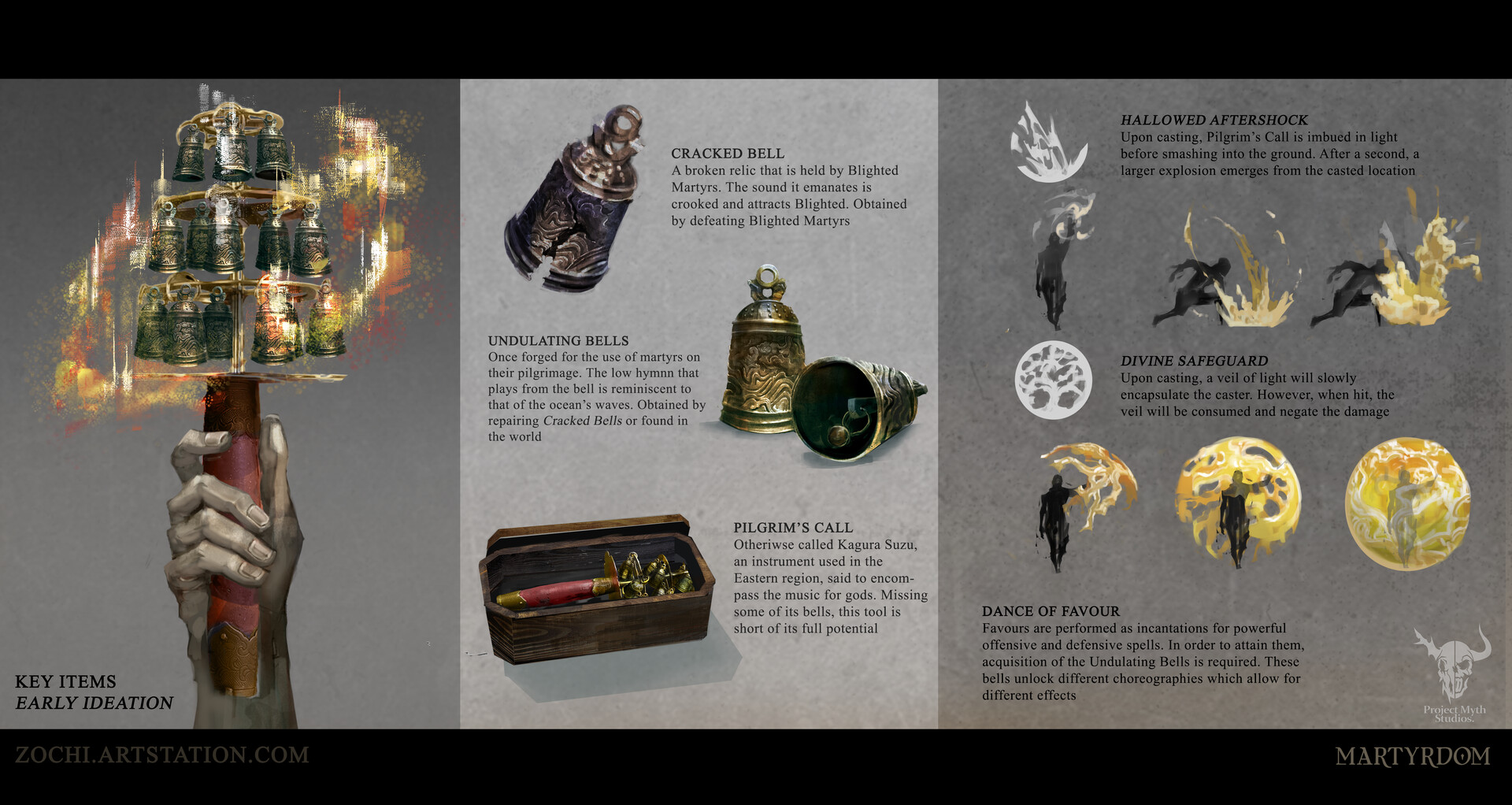 Zochi - Martyrdom Project Myth Studios Concept