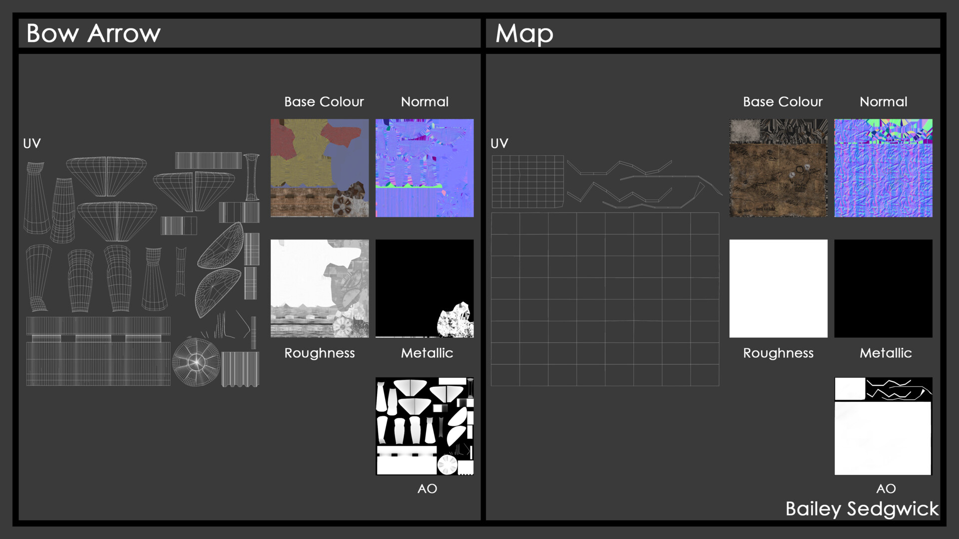 Bailey Sedgwick - Survival Props - Asset Pack