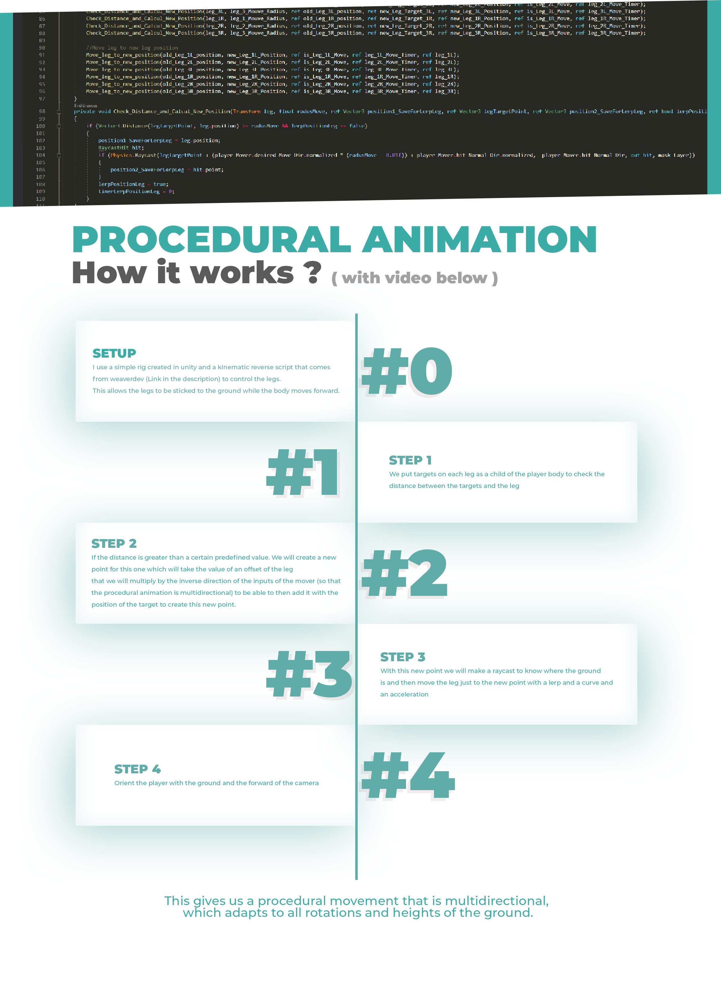 Killian Dos Santos - Procedural Animation - Unity