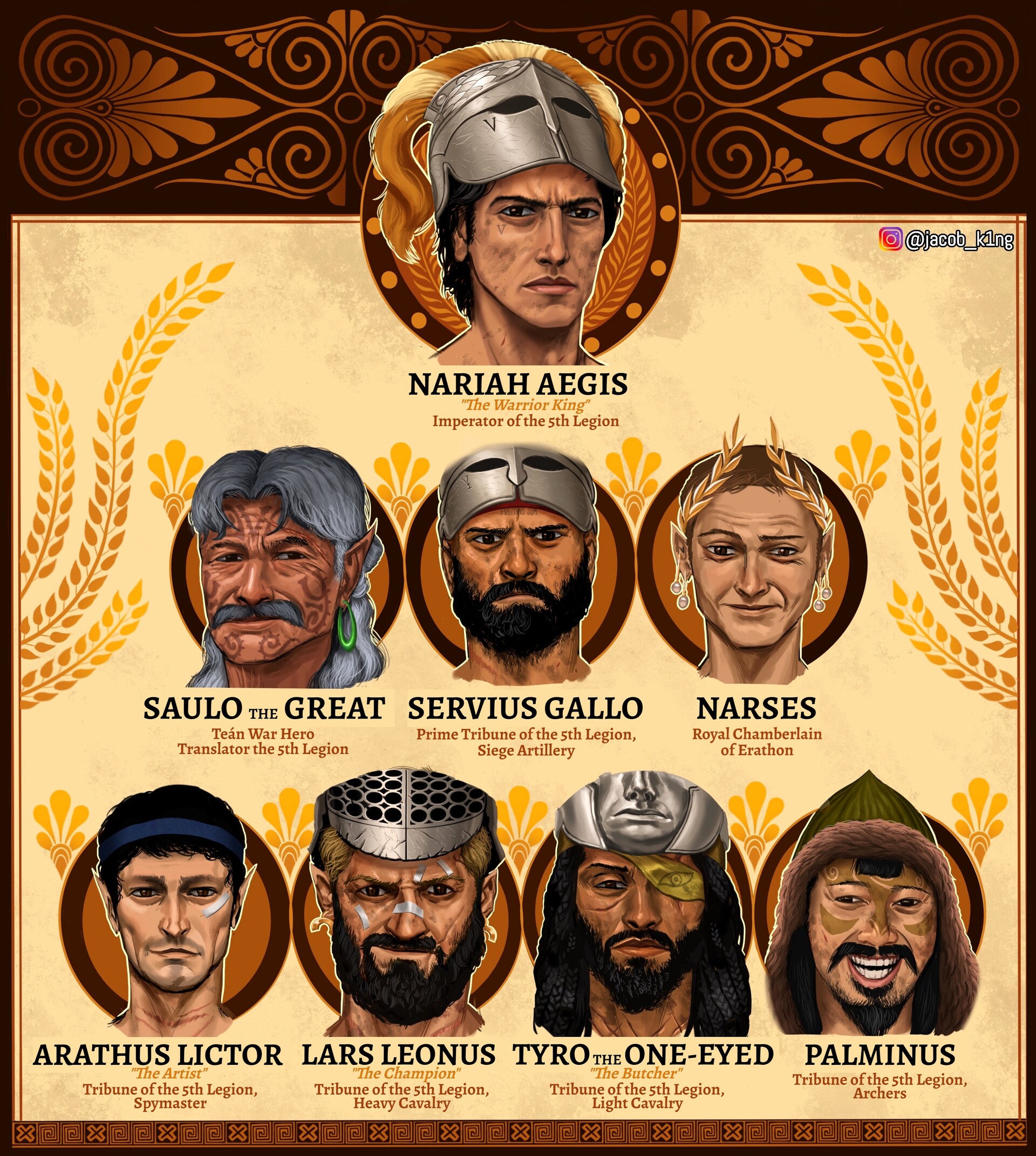 Jacob King - Wraith War Characters - Nariah