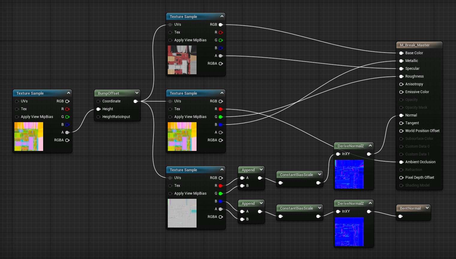 Rylan Taylor - Break Master (Game Ready)