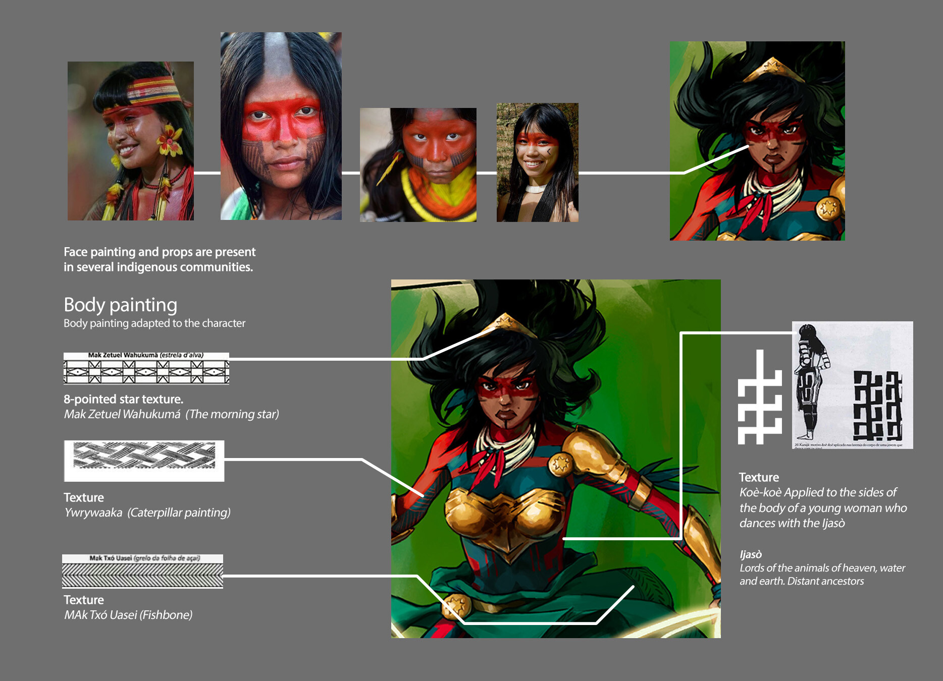 Éric Cäsar - YARA FLOR - WONDER WOMAN [Fan art]