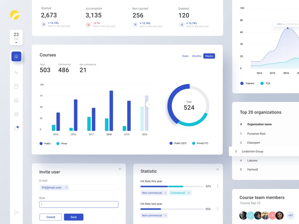 ArtStation - Financial platform design