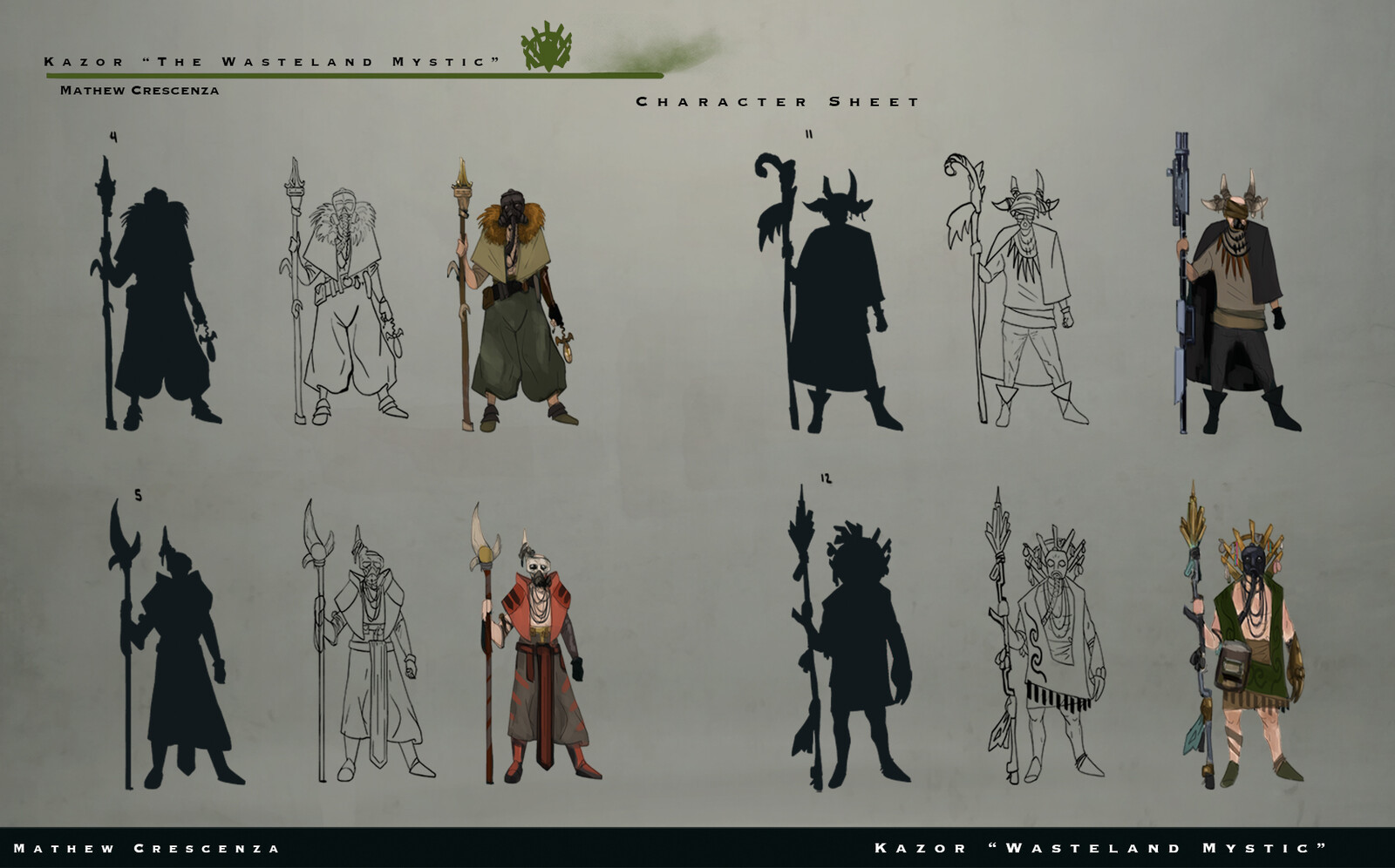 Mathew Crescenza - Kazor "The Wasteland Mystic"