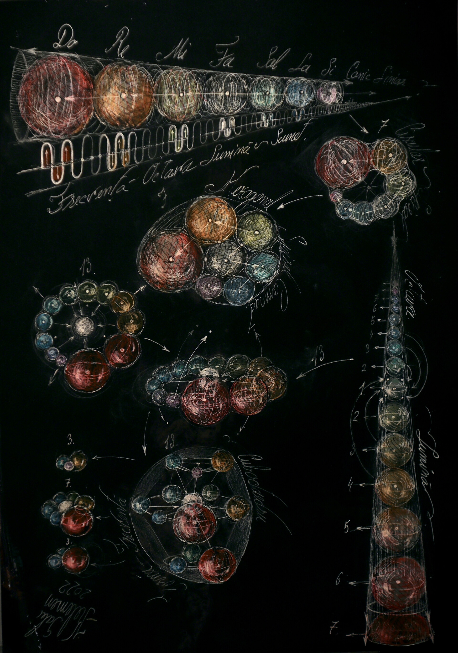 ArtStation - Sphere spiral octave 13