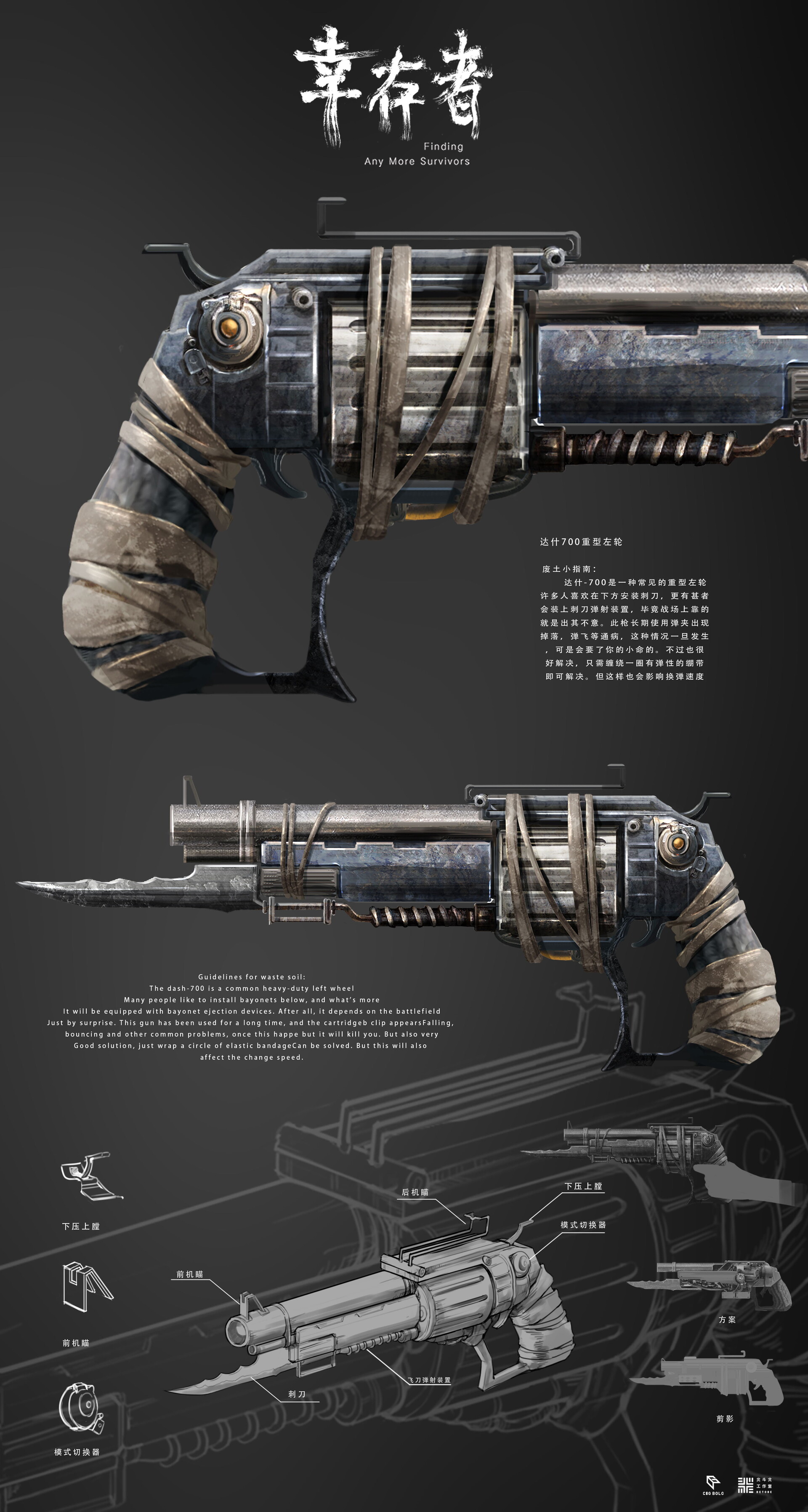 ArtStation - firearms