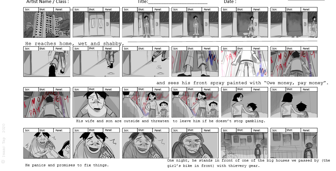 ArtStation - Storyboard - The Desperate Thief