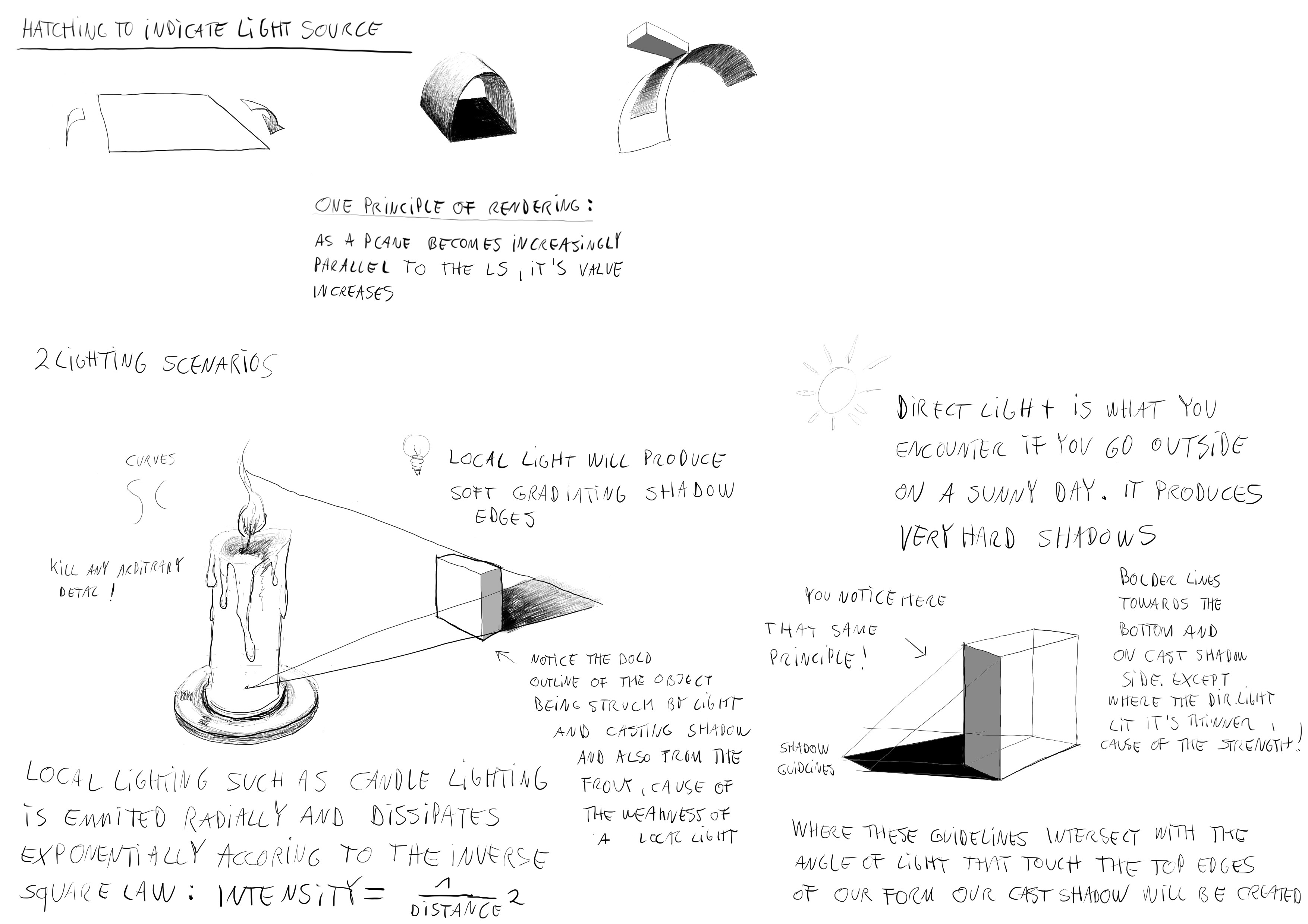 Hardev Sandhu - MDJ Studies