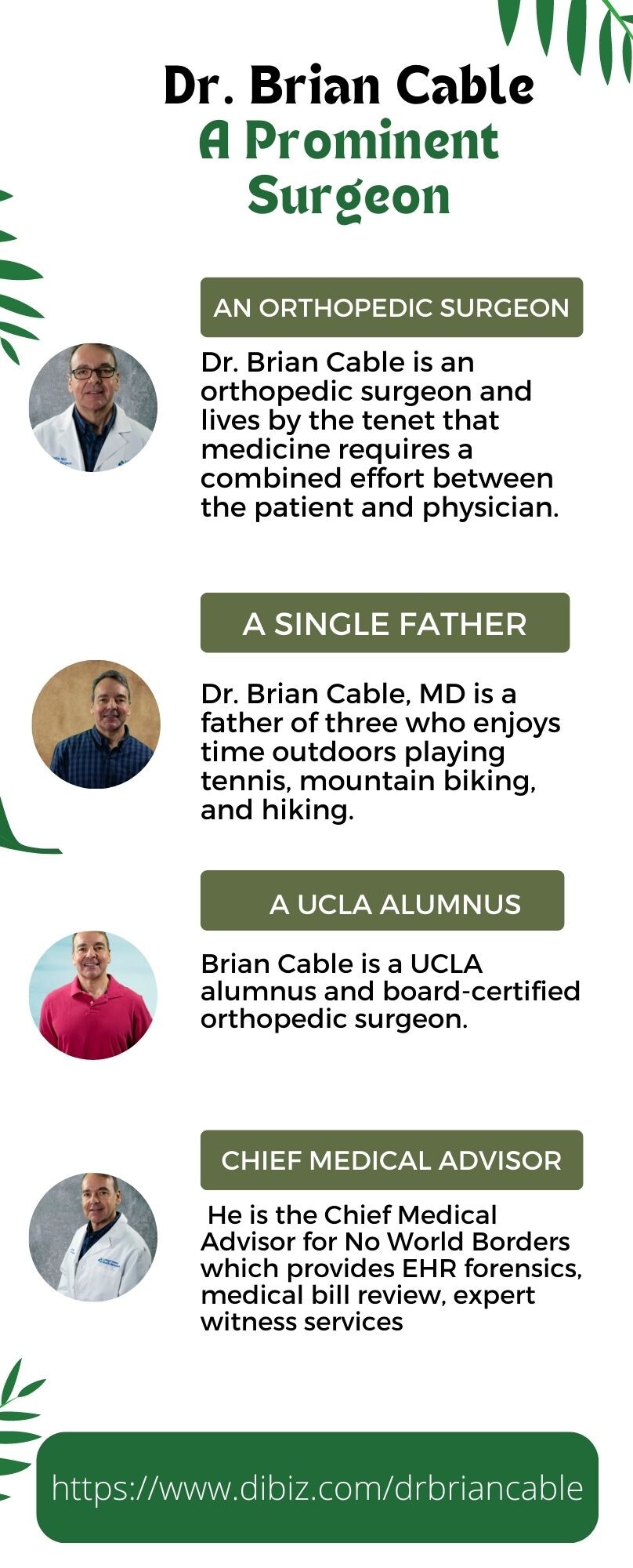 ArtStation - Dr. Brian Cable A Prominent Surgeon