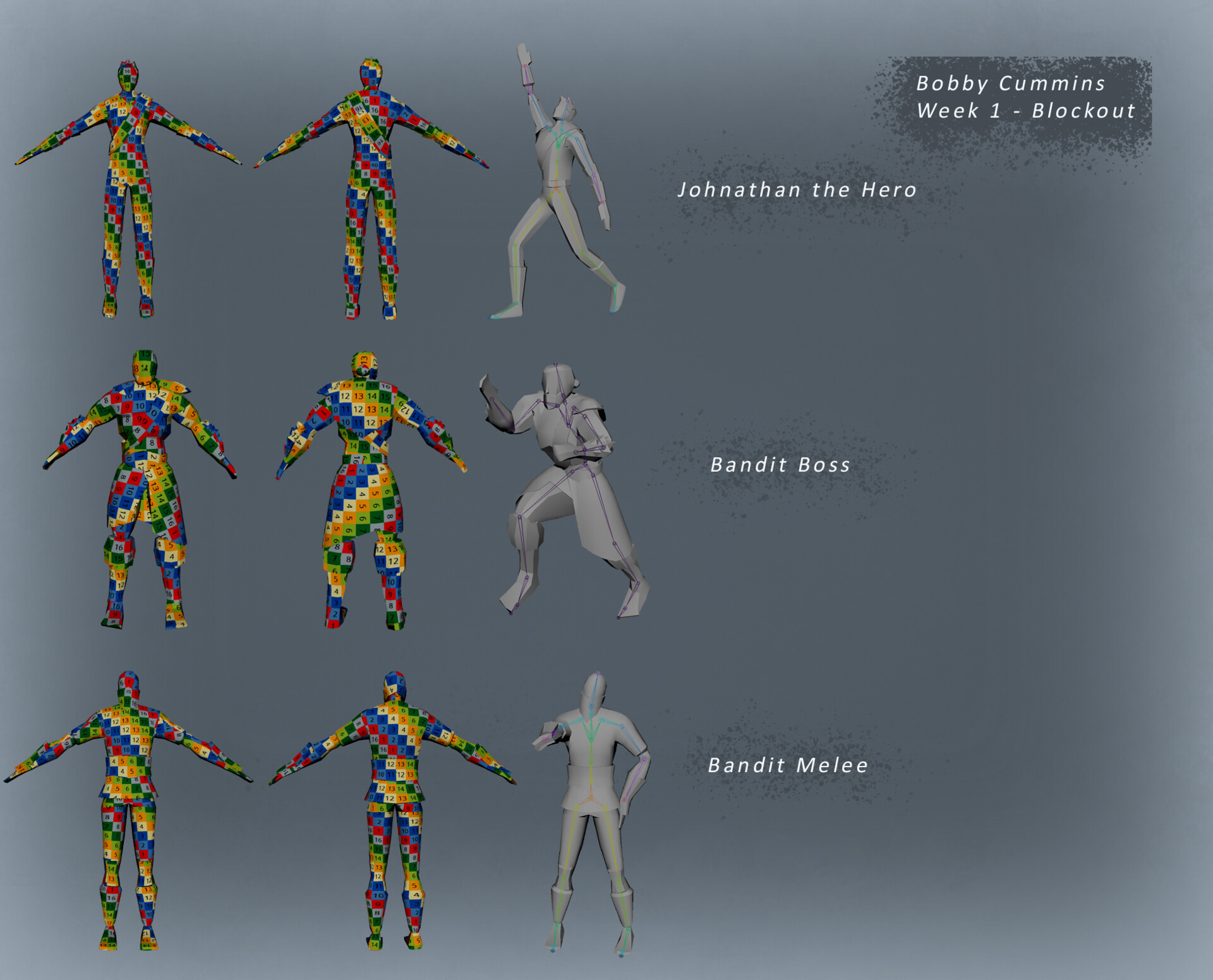 Bobby Cummins - PROJECT CORRUPT - Character Asset Showcase