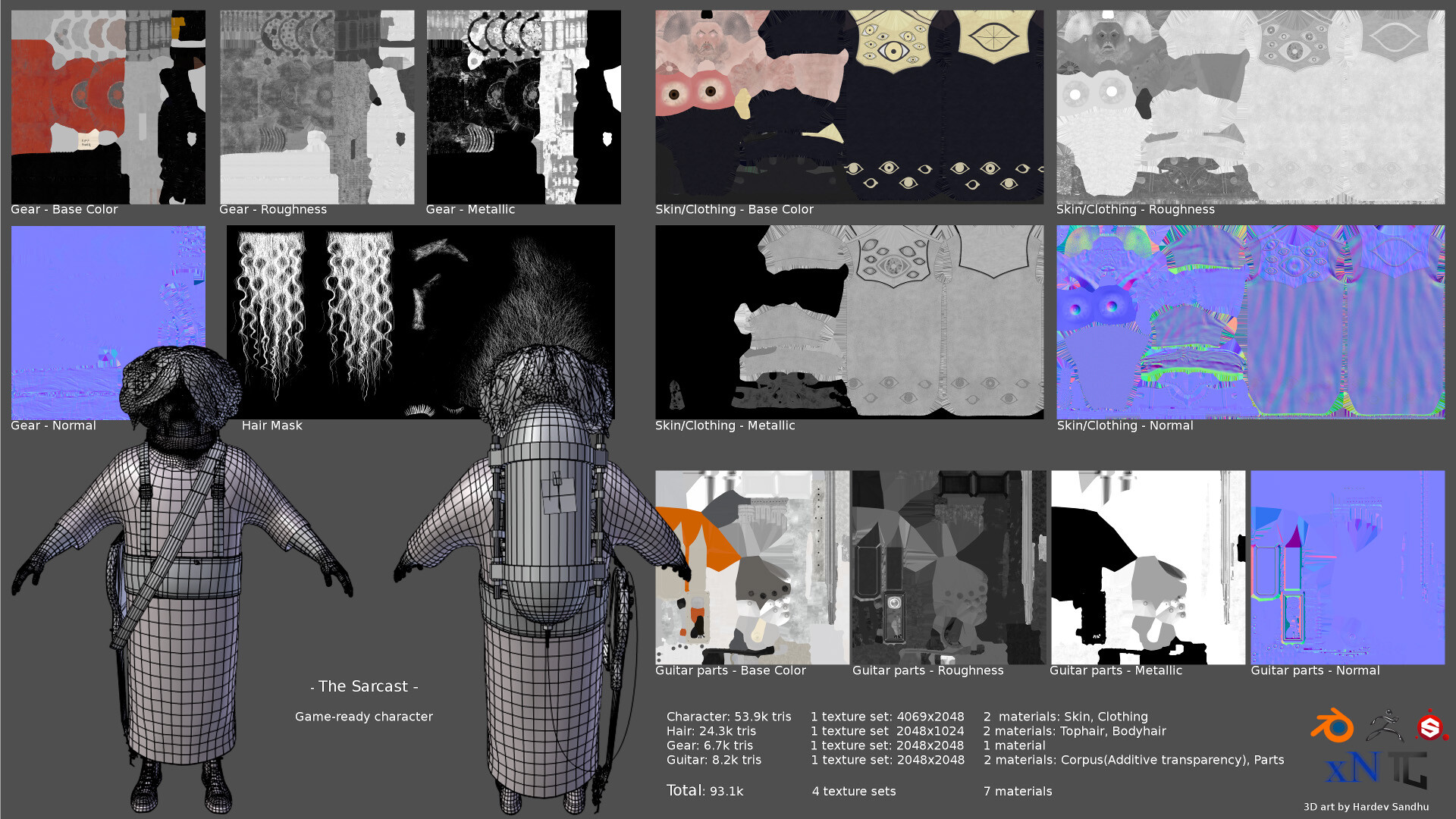 HAR DEV - King Buzzo