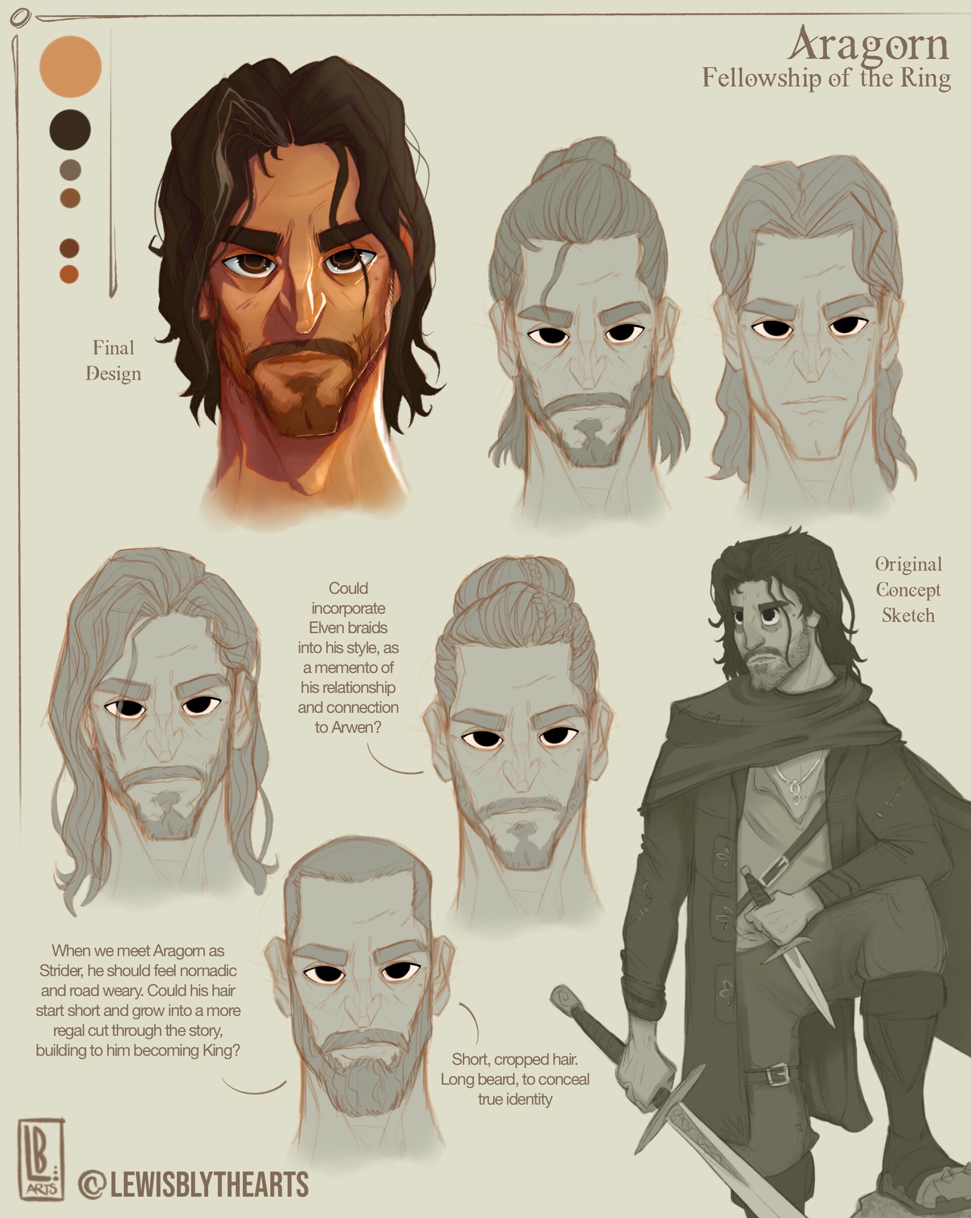 Lewis Blythe - The Lord of the Rings Animated - Character Design ...