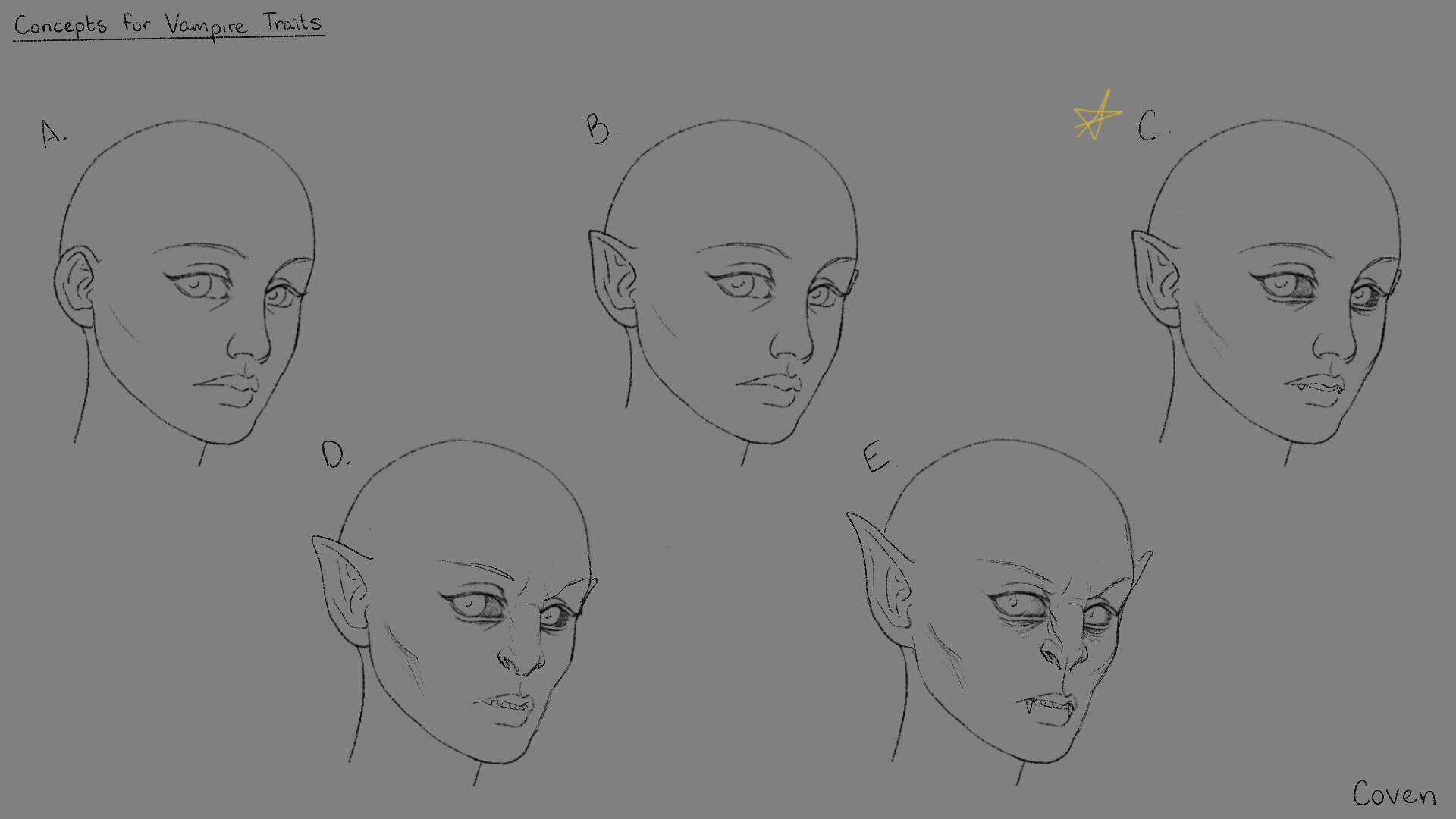 Brianna Greenwell - C.O.V.E.N. - Homunculi Character Art