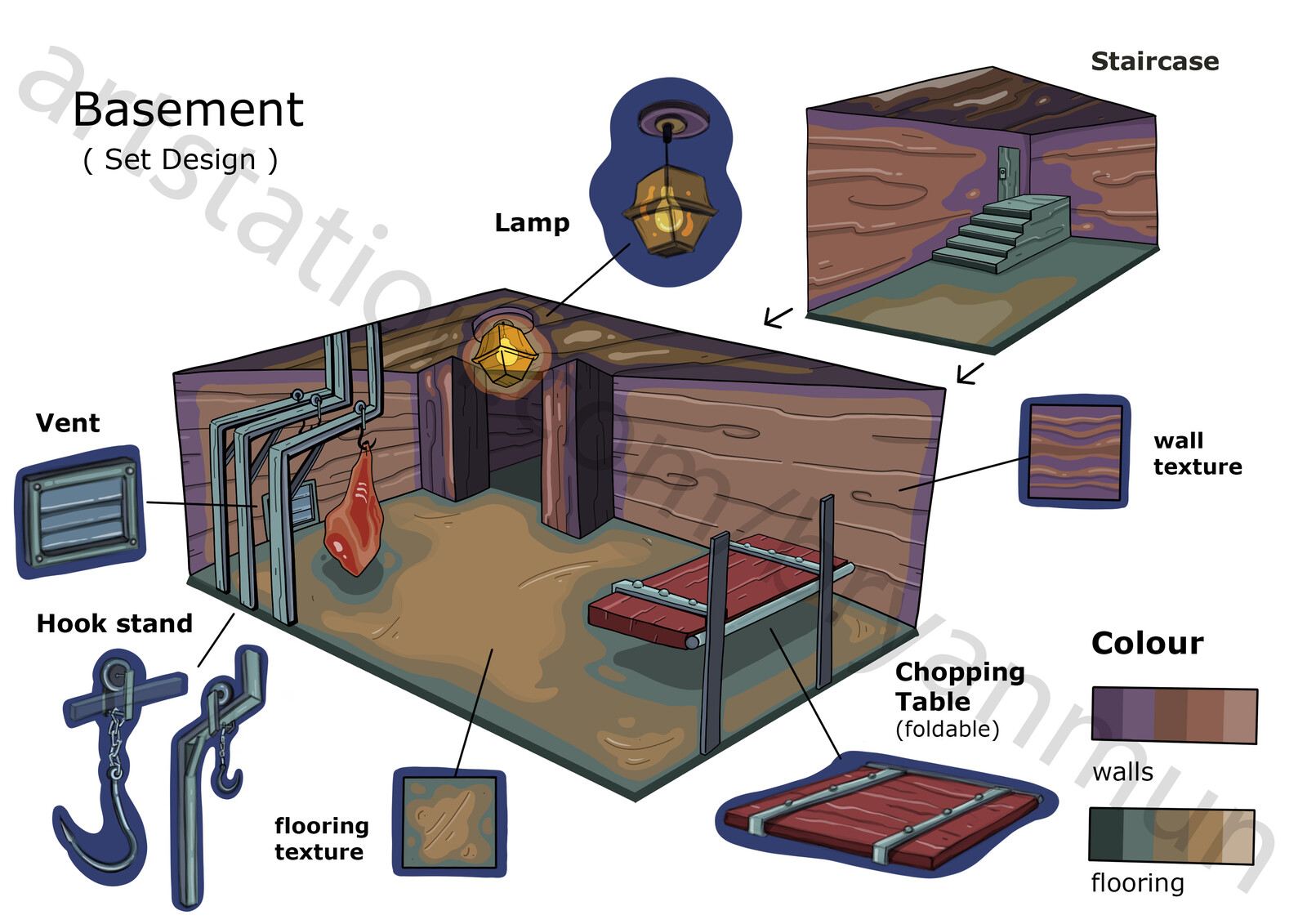 Bryan Mun - Concept Art of Horror Story