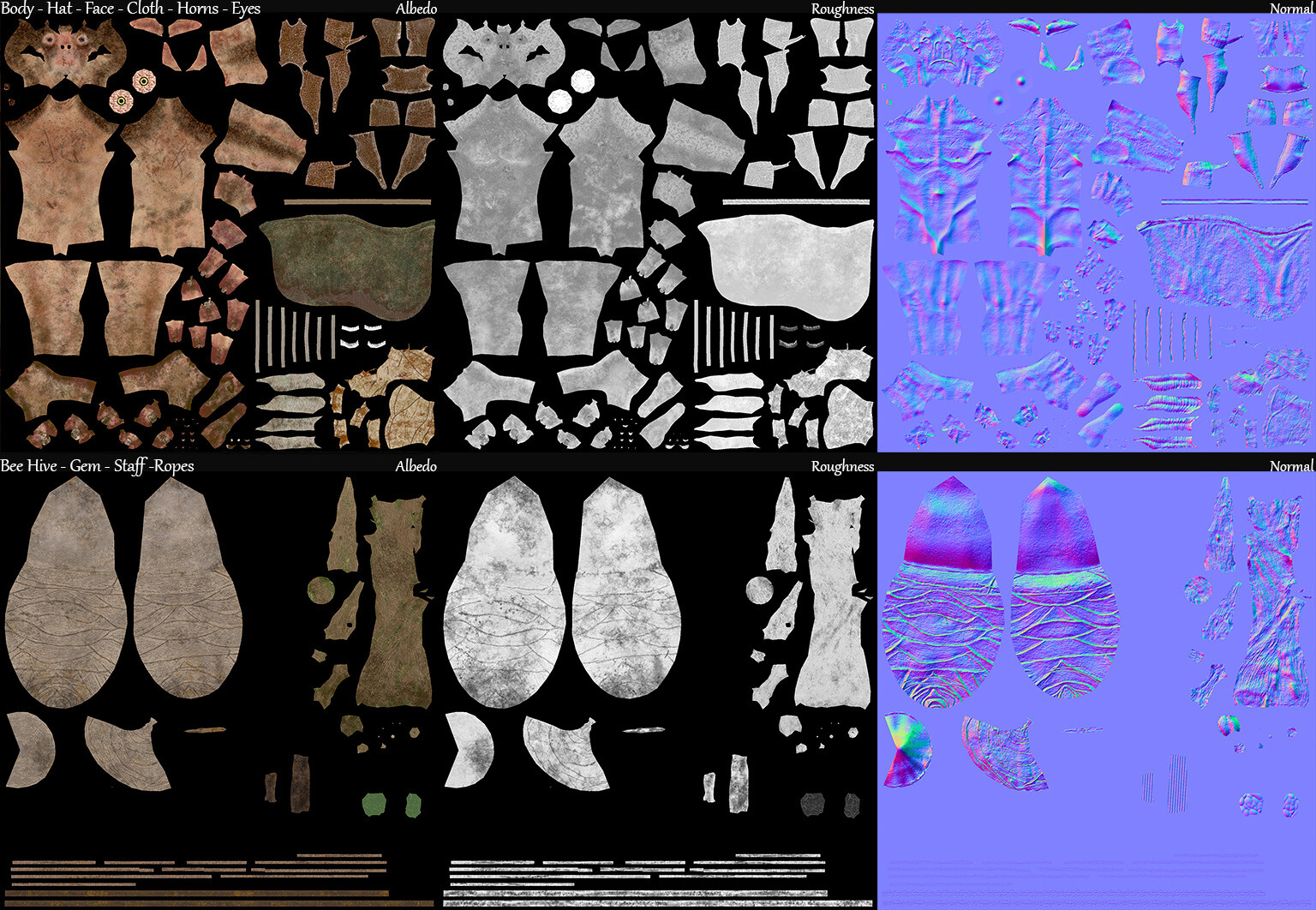 Hardev Sandhu - Willabees Small Quest