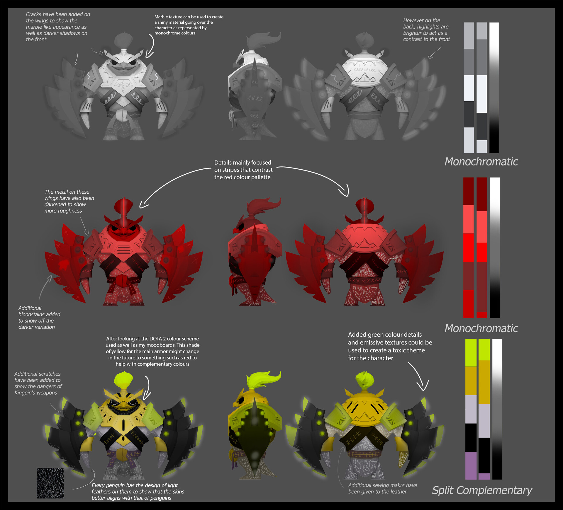 Alex Mckie - Texture Study - Kingpin with DOTA 2 Style Textures