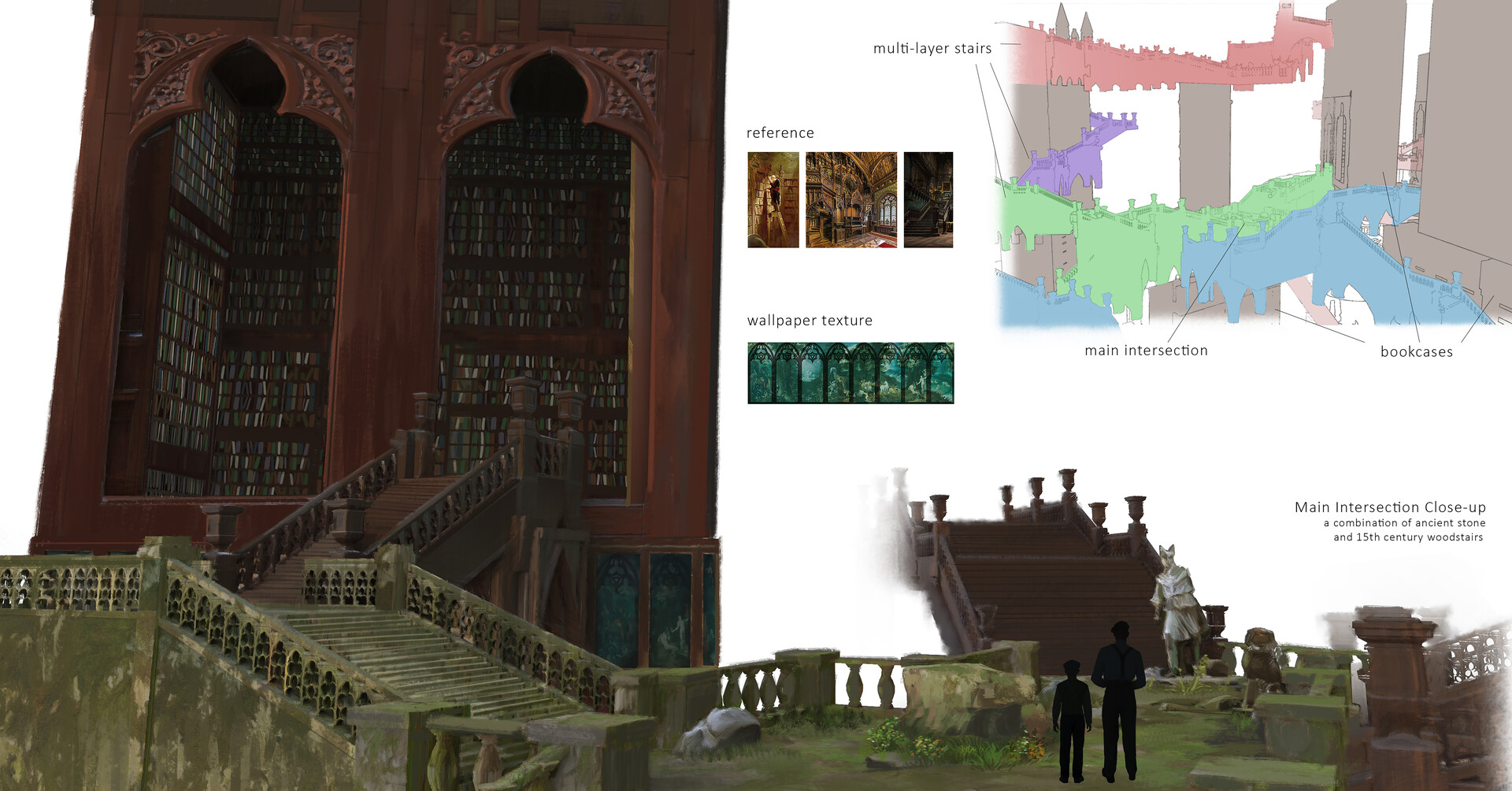 Chelsea Chan - Cemetery of Books