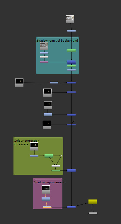 Peta Branford - Compositing with Maya and Nuke