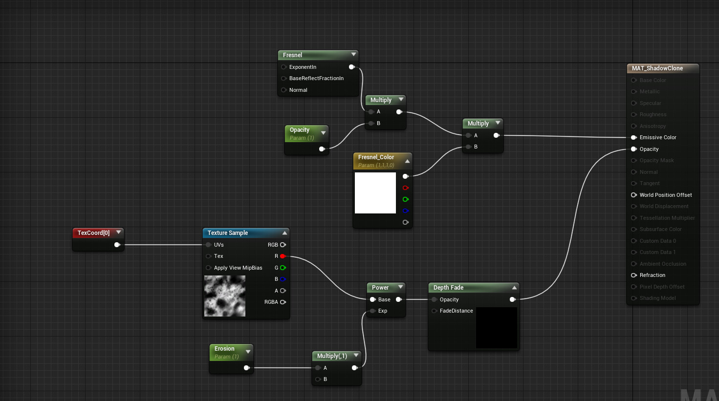 Alexis Gelineau - Exiled - UE4 - Combat VFX (Block/Dodge/Blood ...