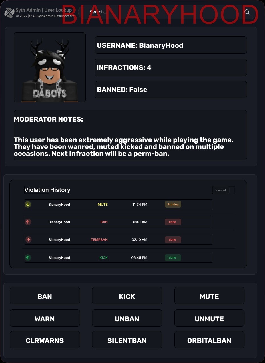 ArtStation - User Lookup Panel