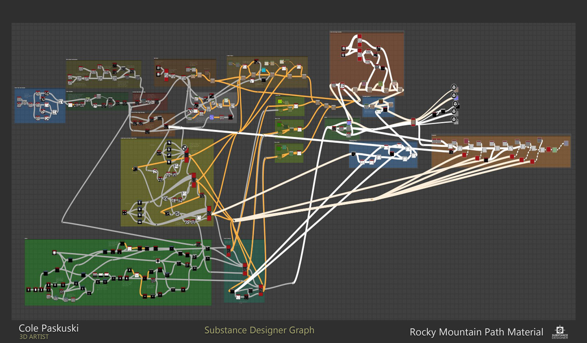 Cole Paskuski - Rocky Mountain Path Material (Substance Designer)