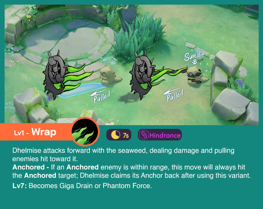 Vivu Lullaby - Dhelmise - Pokemon Unite Concept