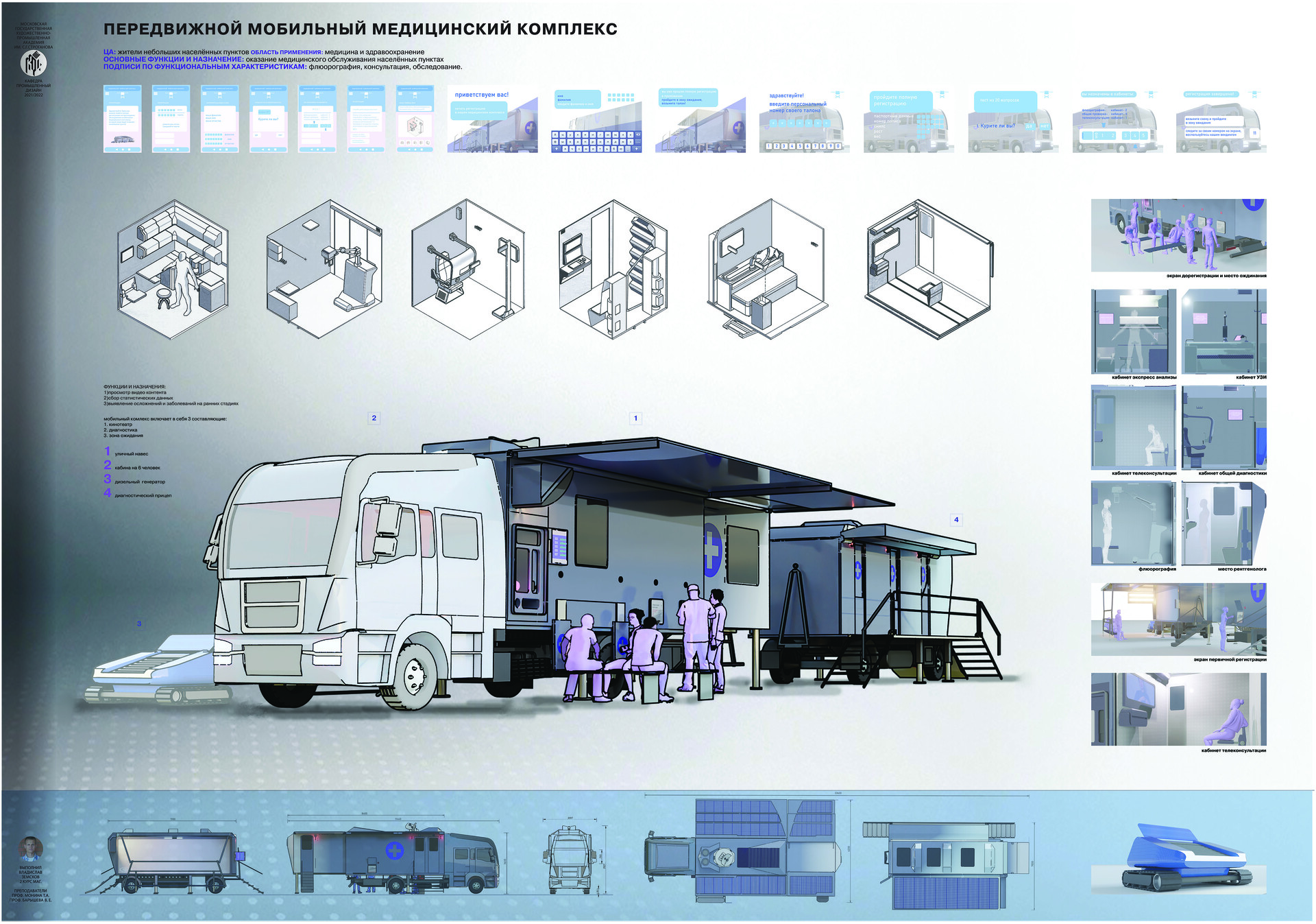ArtStation - Mobile medicine car