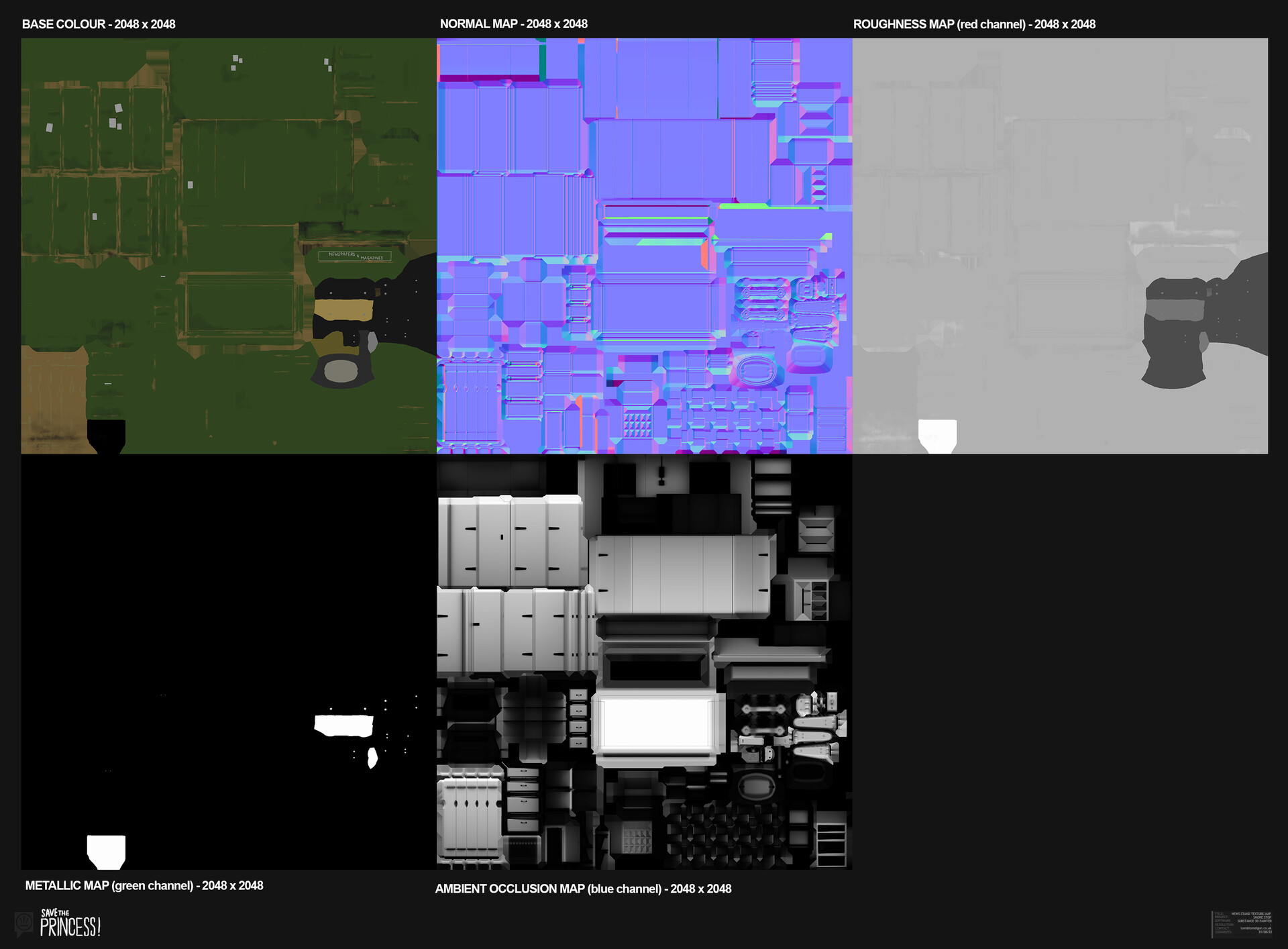 Tom Elgon - Market Stalls