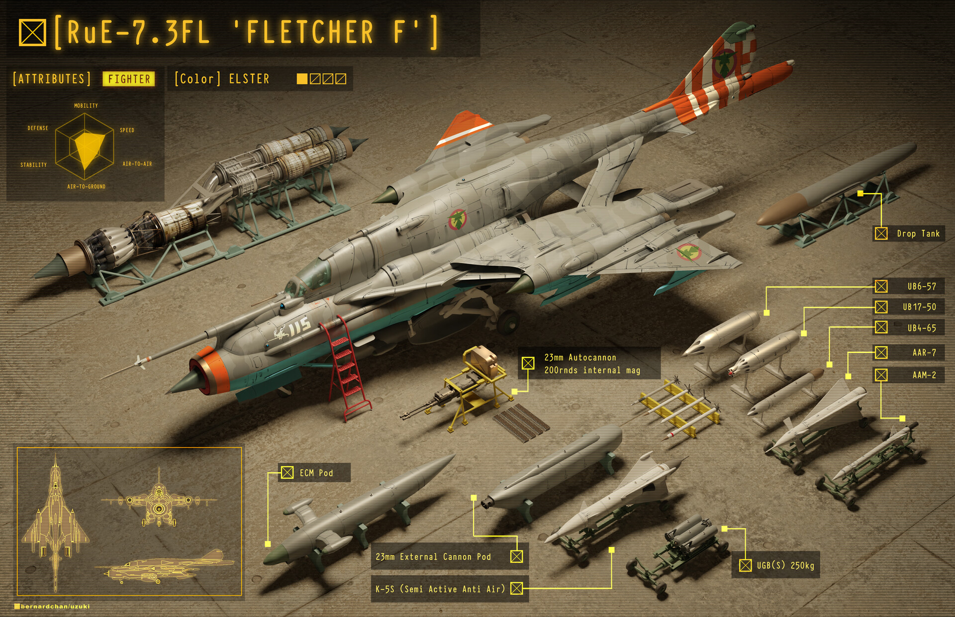 RuE-7.3FL 'Fletcher F' by Bernard Chan : r/ImaginaryAviation