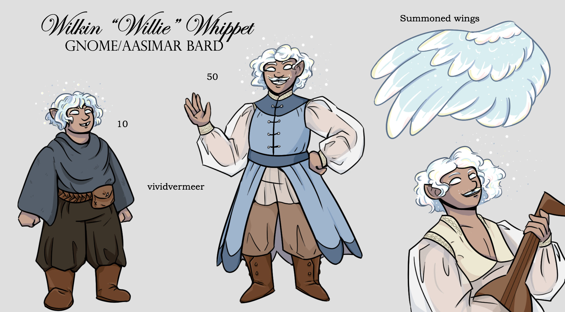 ArtStation - Willie Whippet Reference