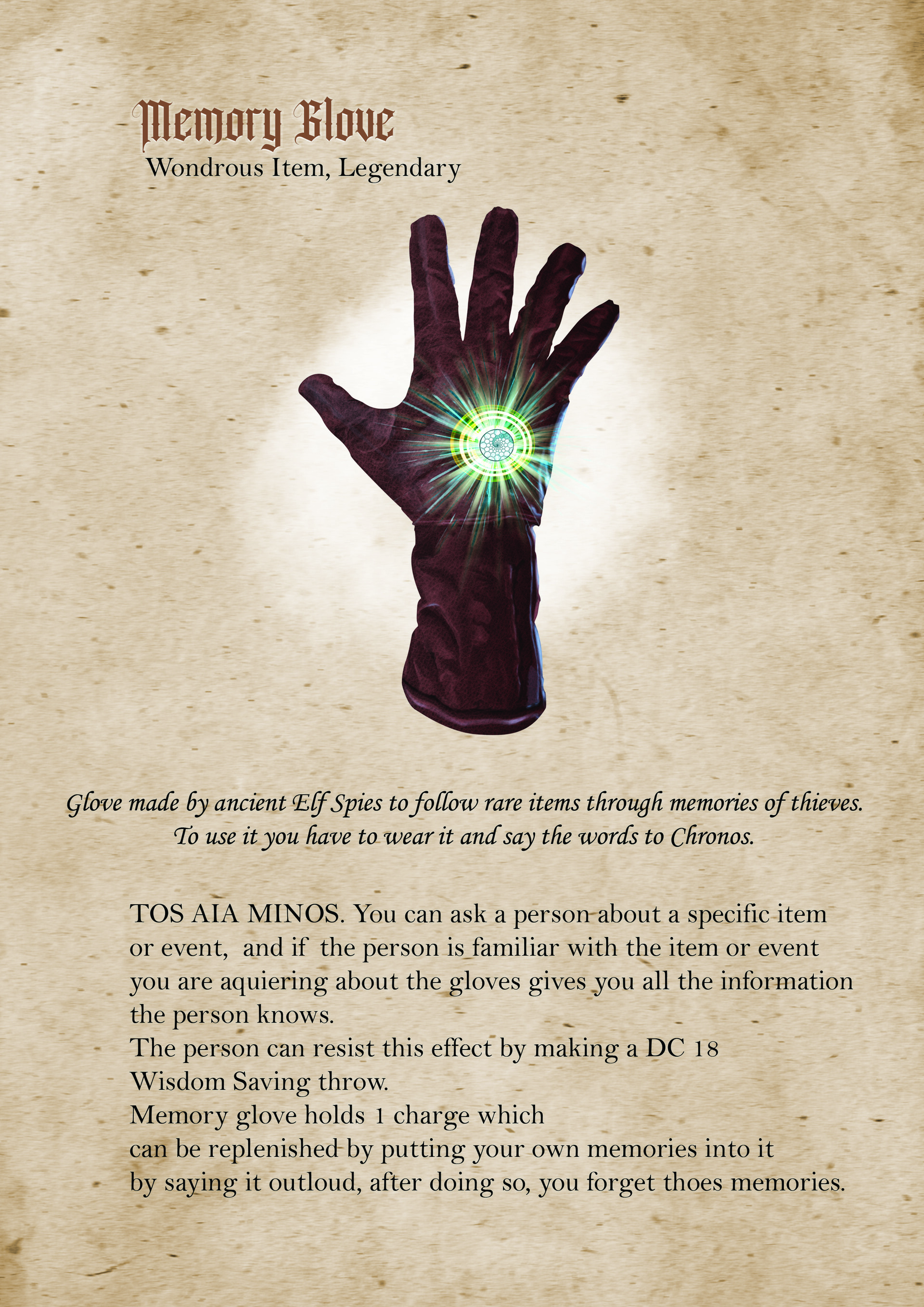 Nocturnal Vision - Dungeons And Dragons Items