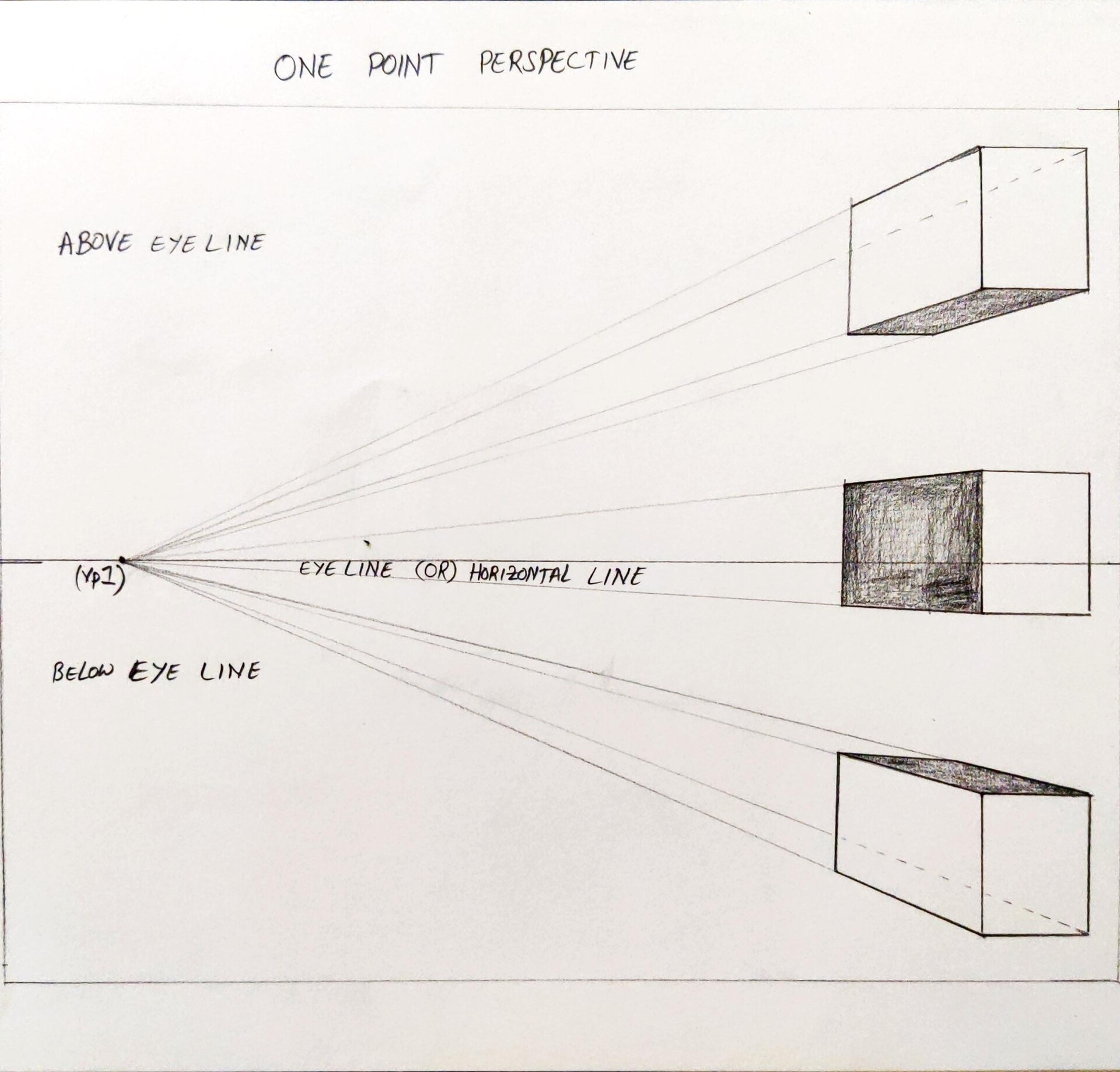 ArtStation - One Point Perspective