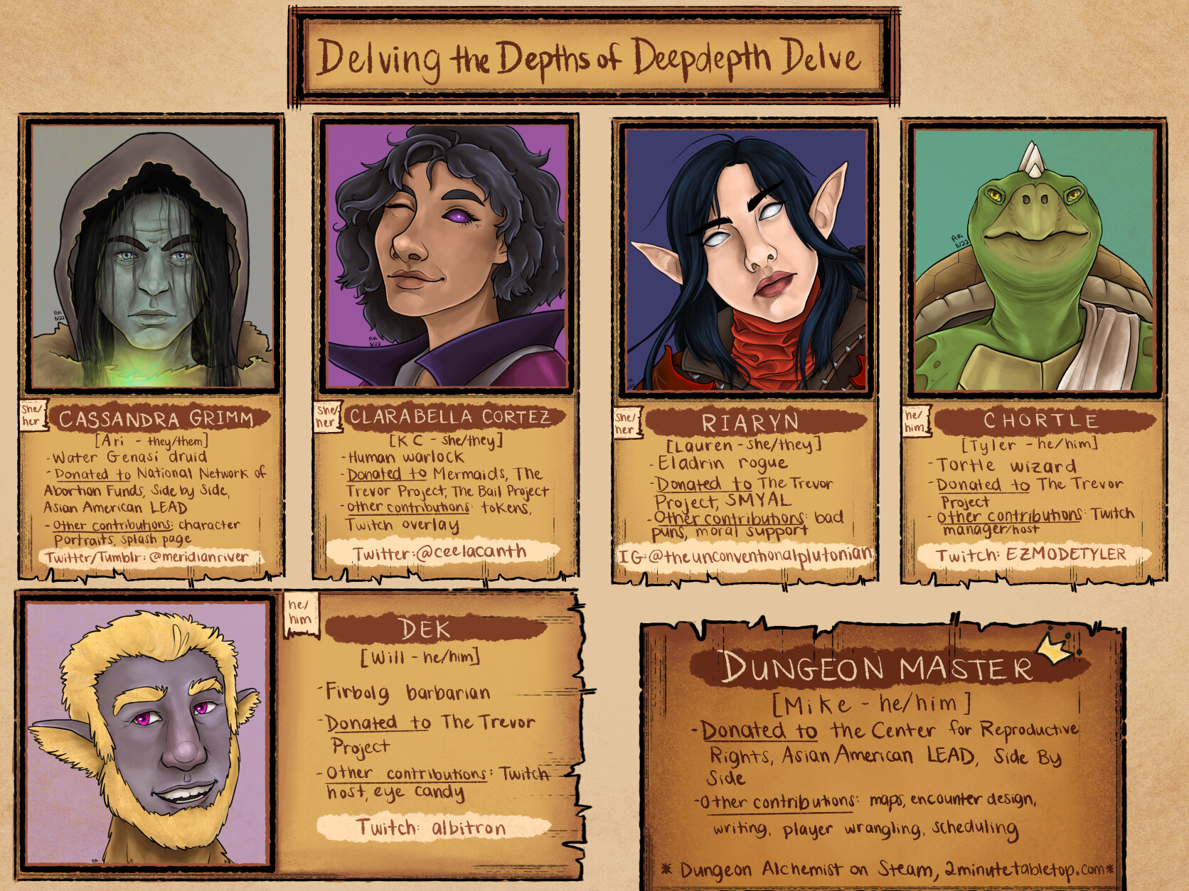ArtStation - Splash Page - DnD Charity Stream