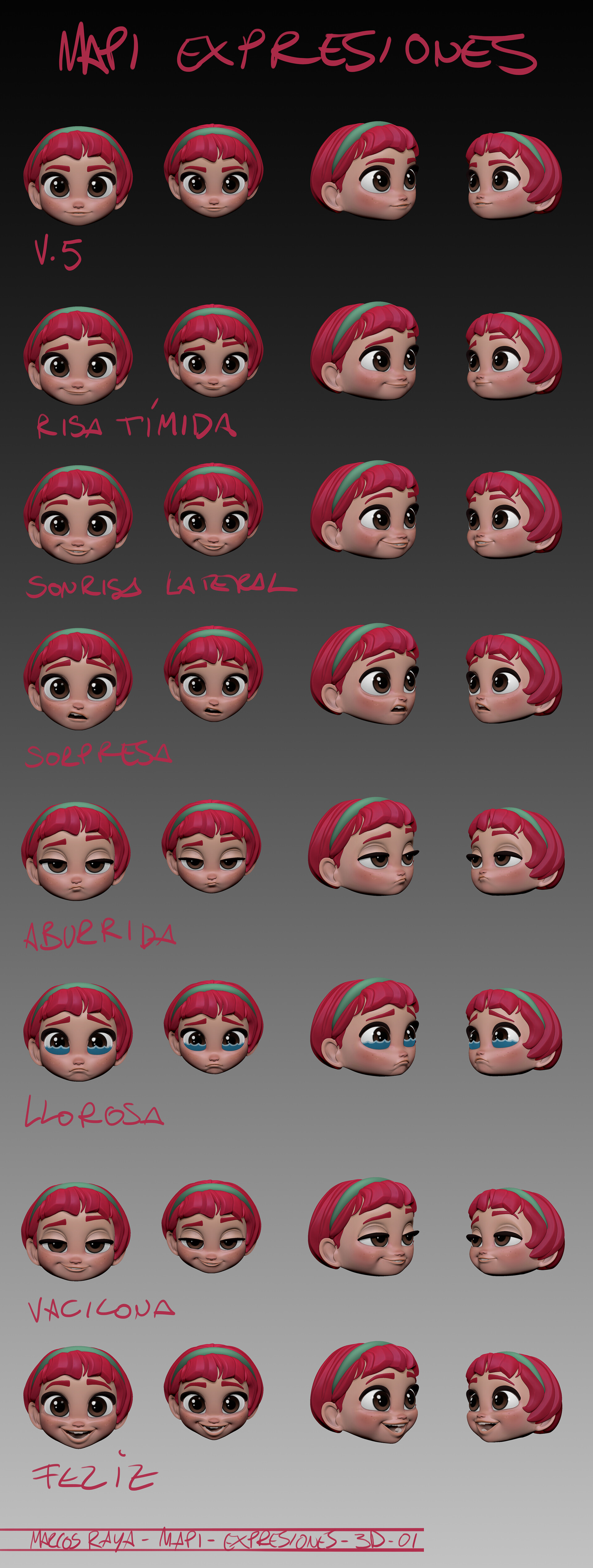 Marcos Raya Delgado - MAPI TV- La creación de una leyenda televisiva ;)