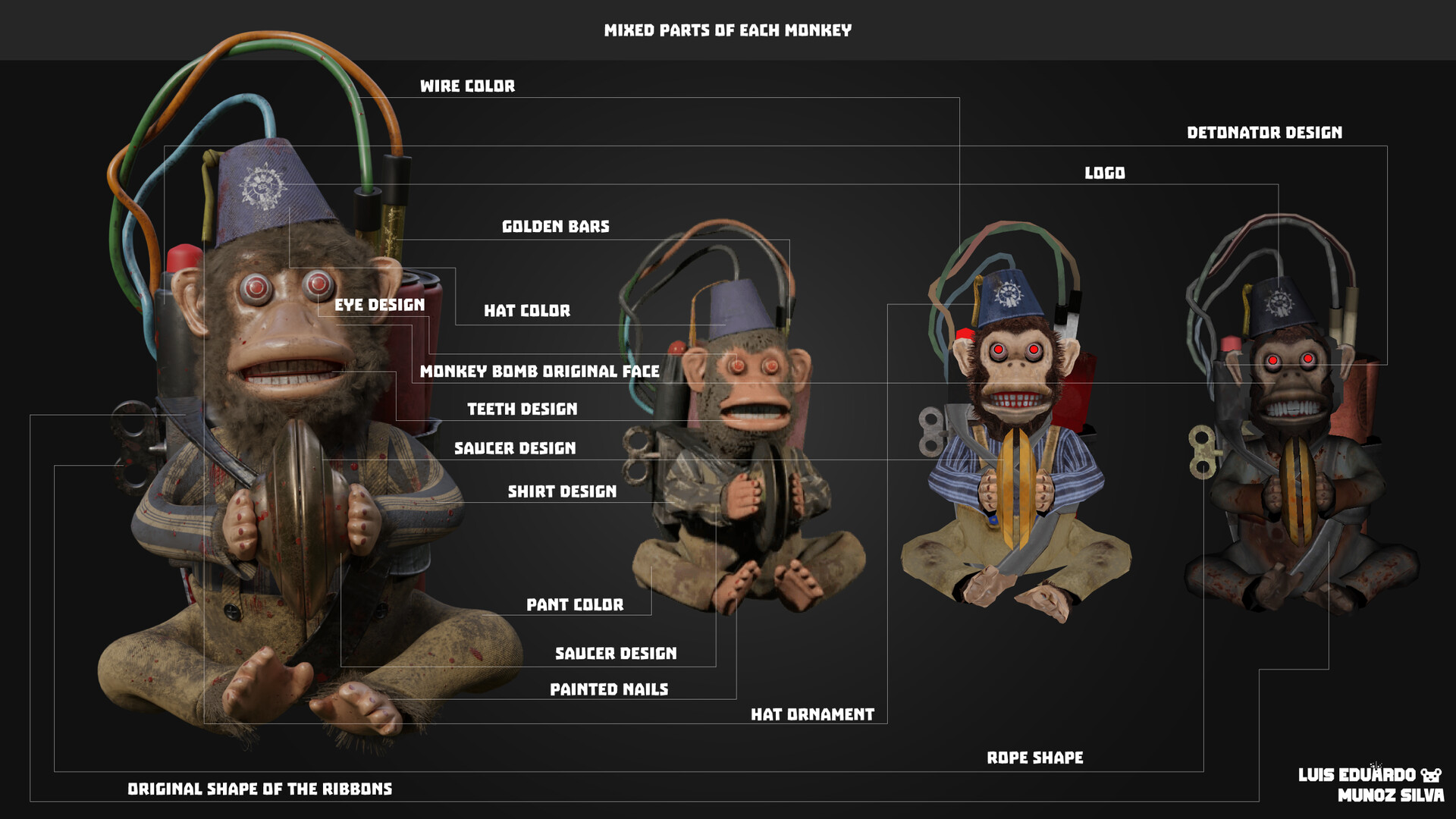 Luis Eduardo Muñoz Silva - Monkey Bomb