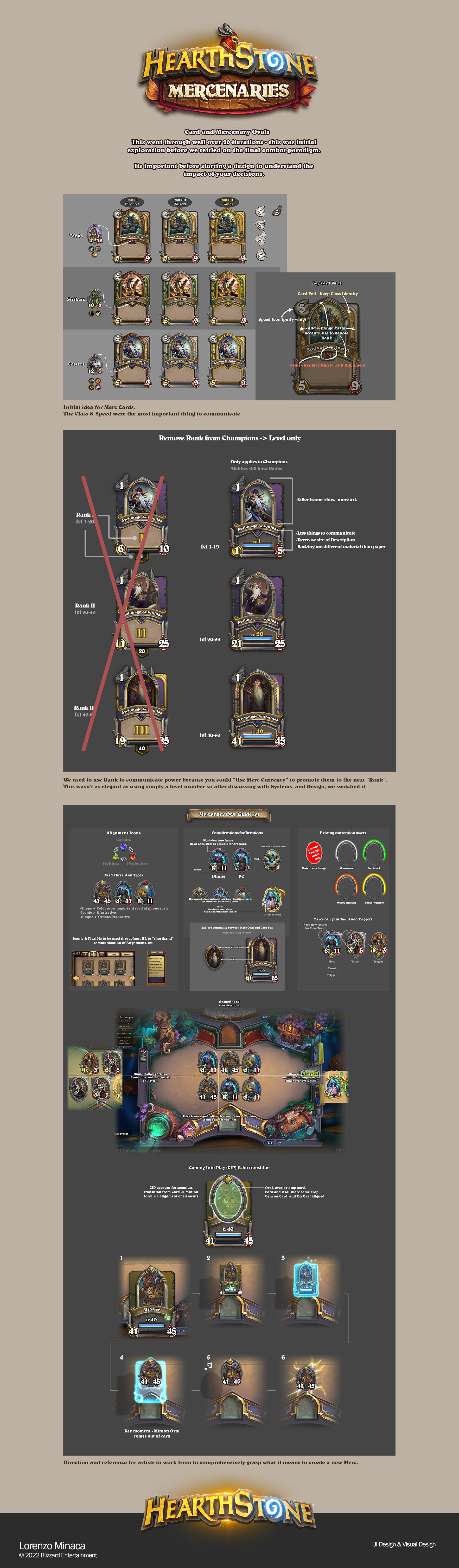 Lorenzo A. Minaca - UI of Hearthstone: Mercenaries