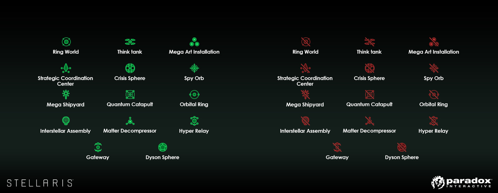 Jeremie Tauziede - Stellaris - Toxoids Icons