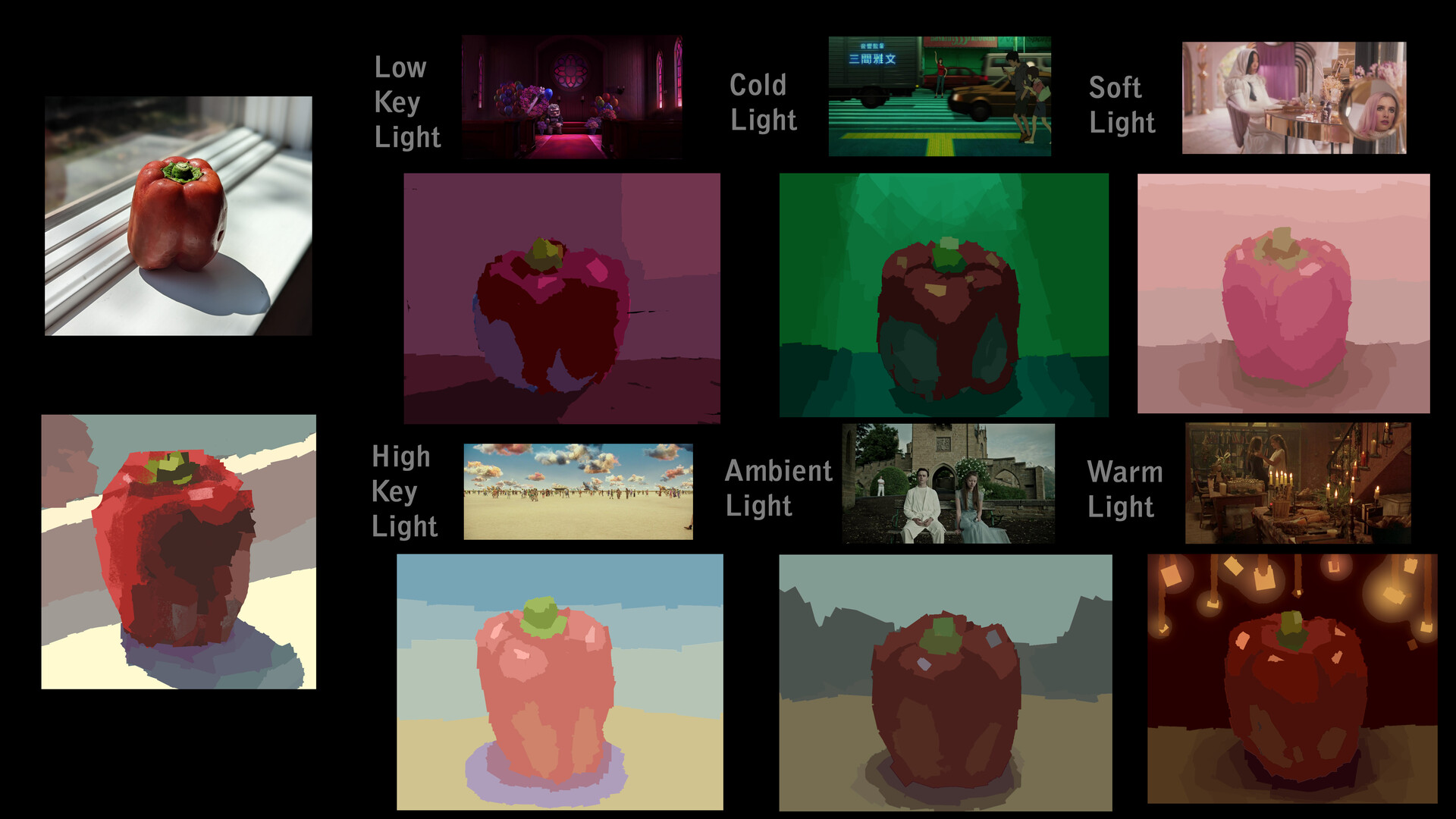ArtStation - Color keys exercise