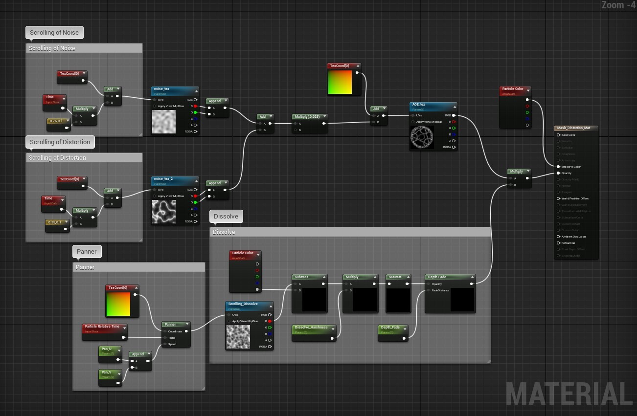 Shannon Grosenbacher - Golden Spell Cast VFX
