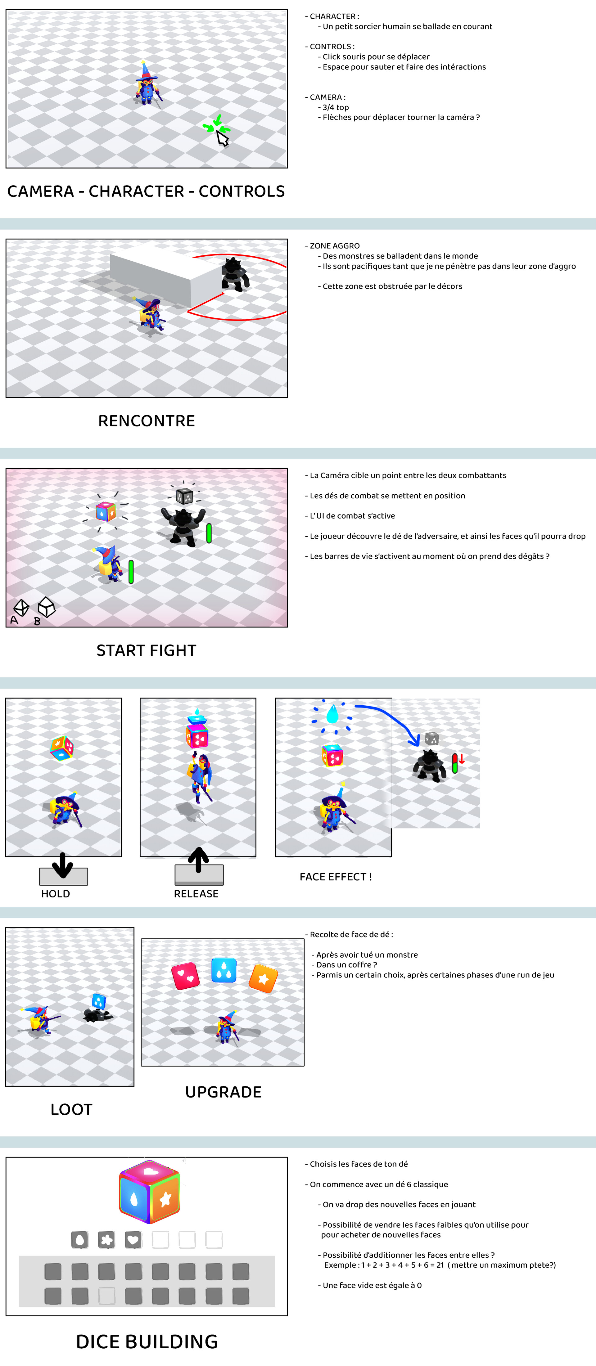 Bastien Mahaut - MAGIC DICE - Game Prototype