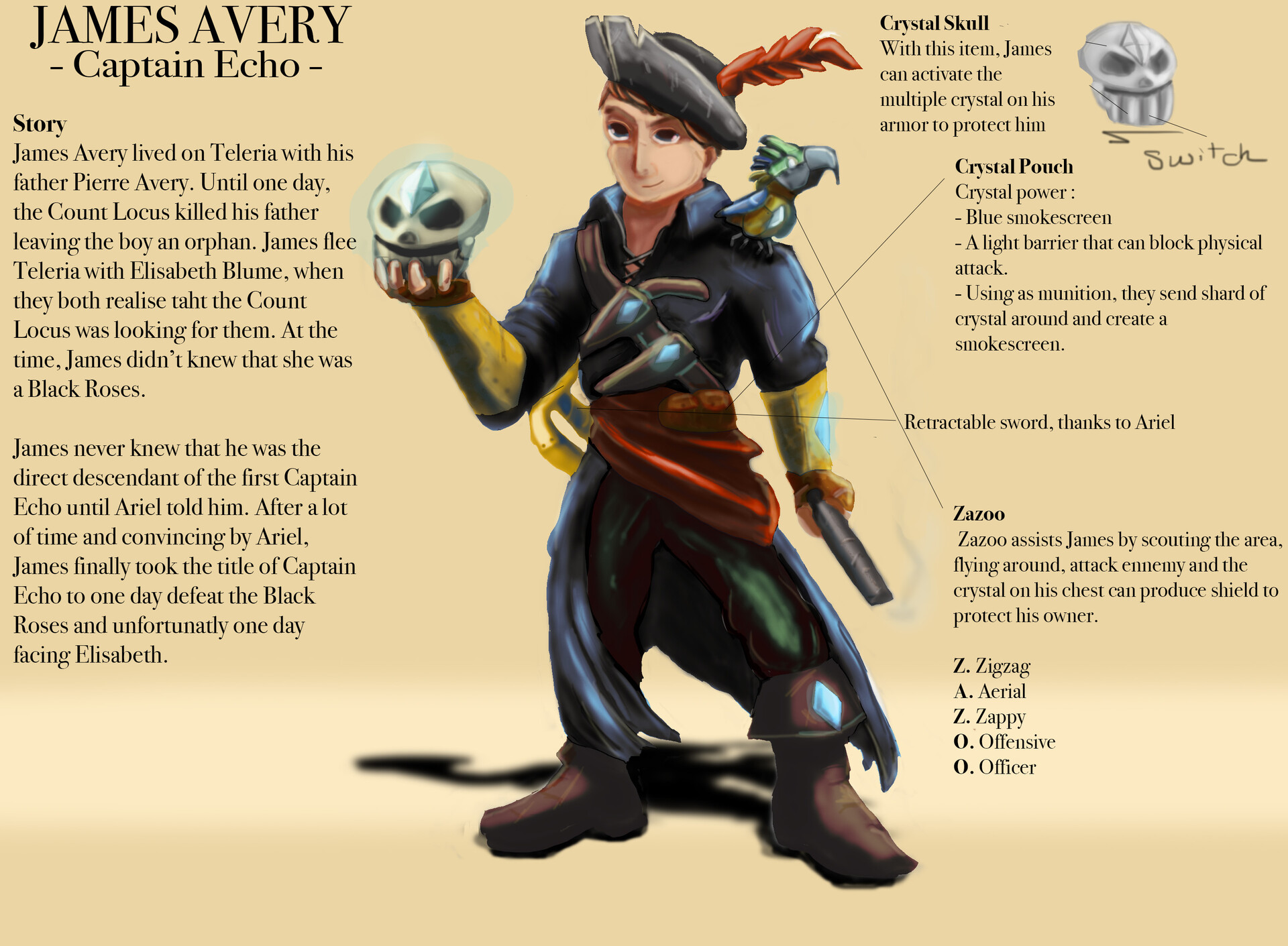 ArtStation - James Avery - Captain Echo