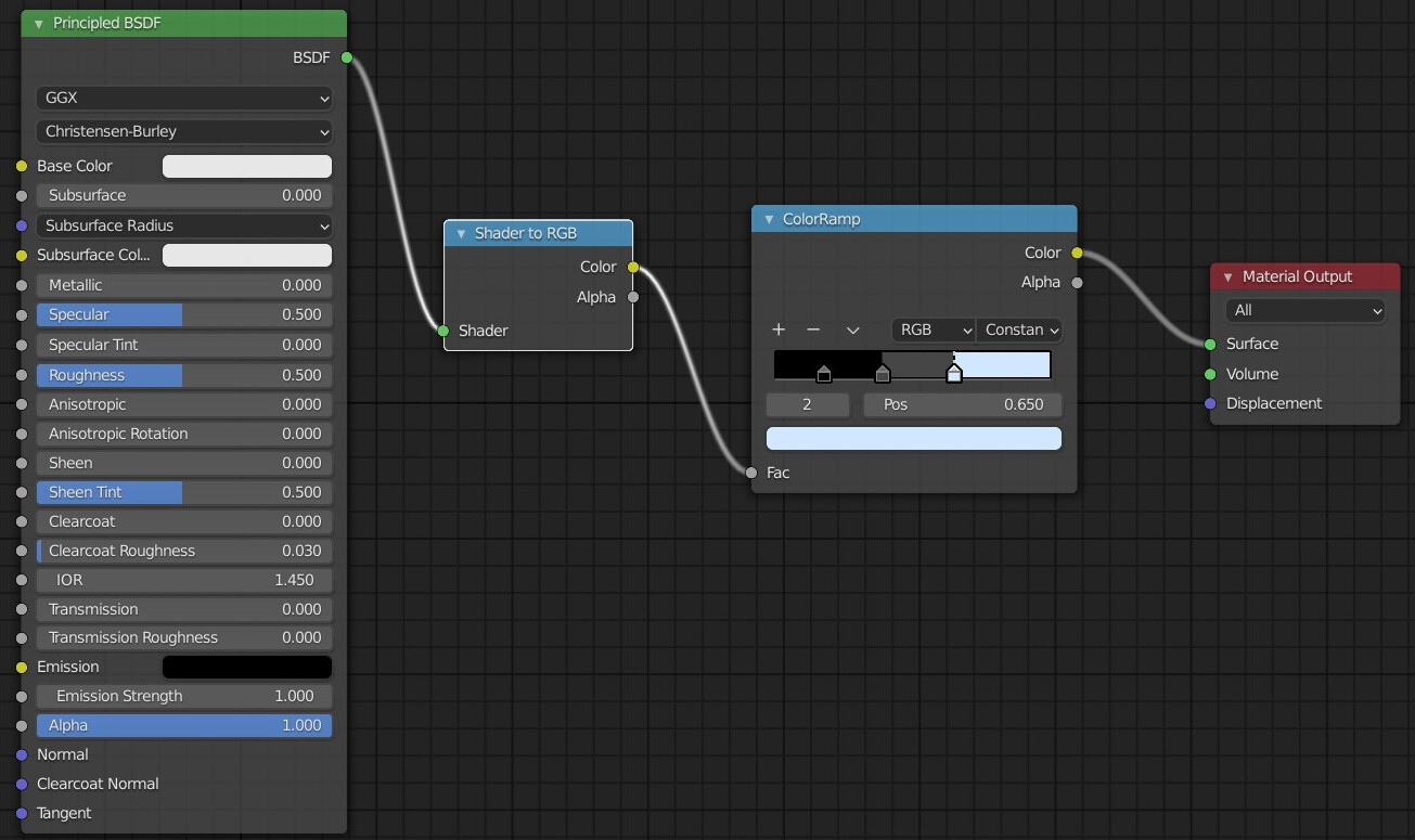 Uyi - Character Animation Rig