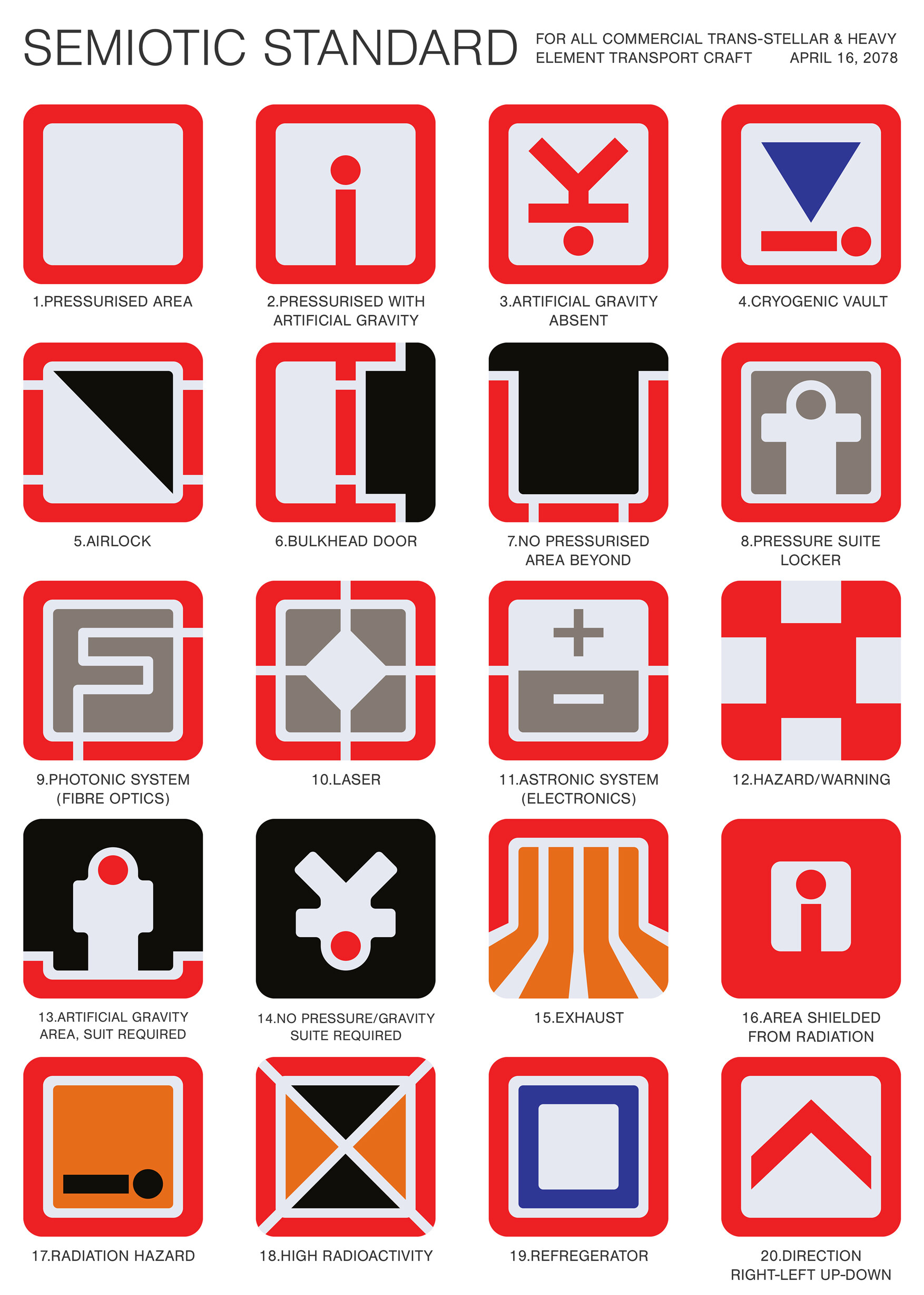ArtStation - Semiotic Standard ( Created by Ron Cobb for Alien's ...