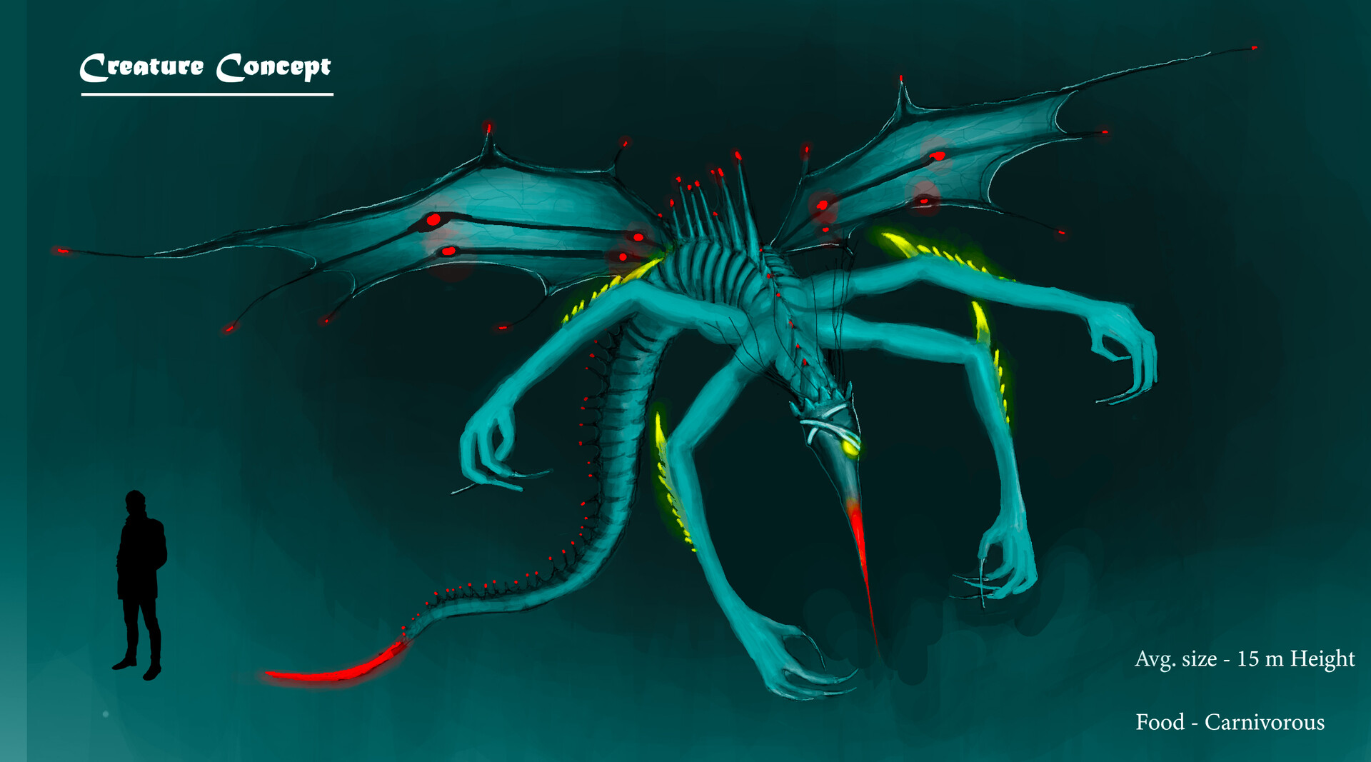ArtStation - Creature Practice
