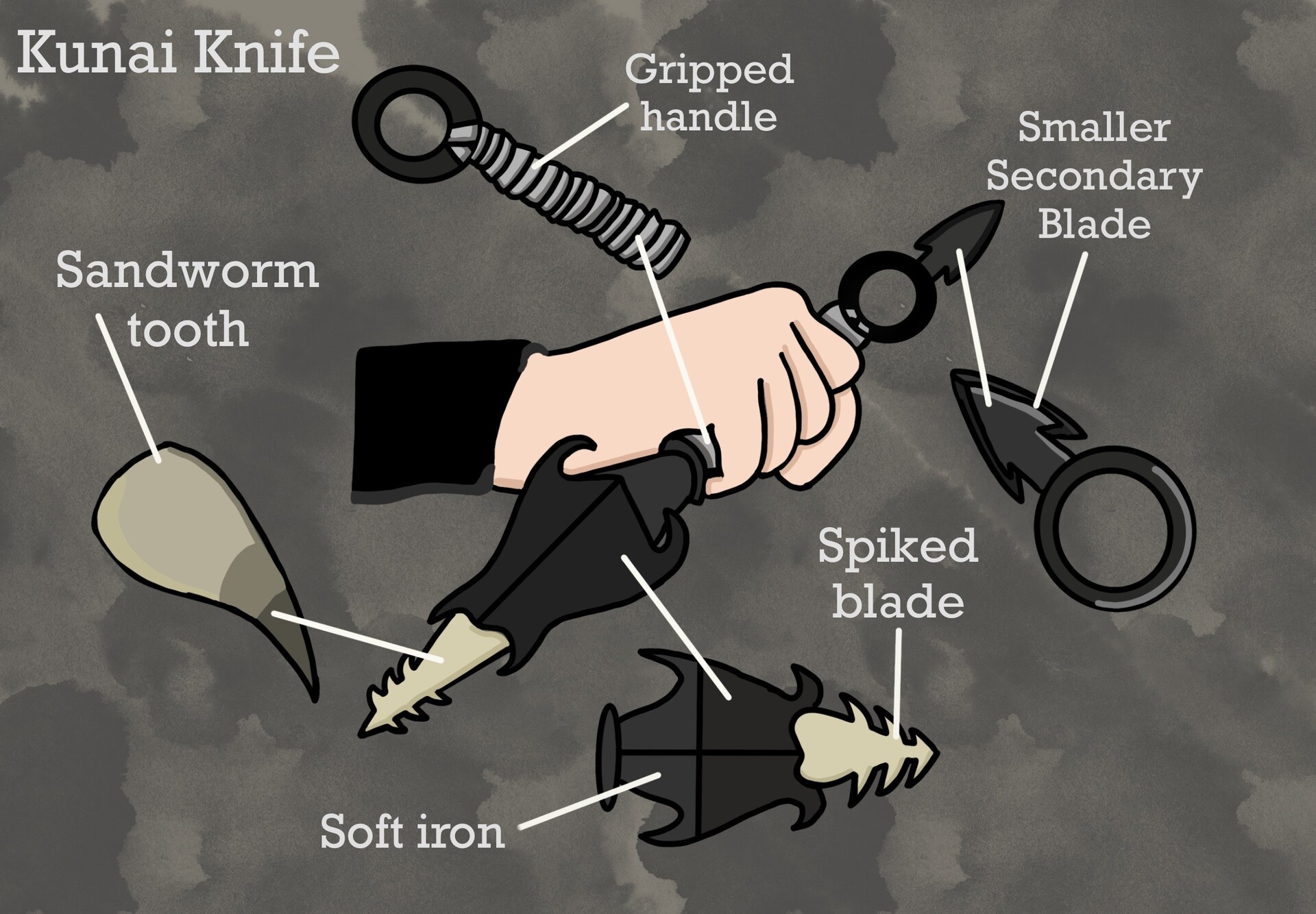 ArtStation - Kunai Knife