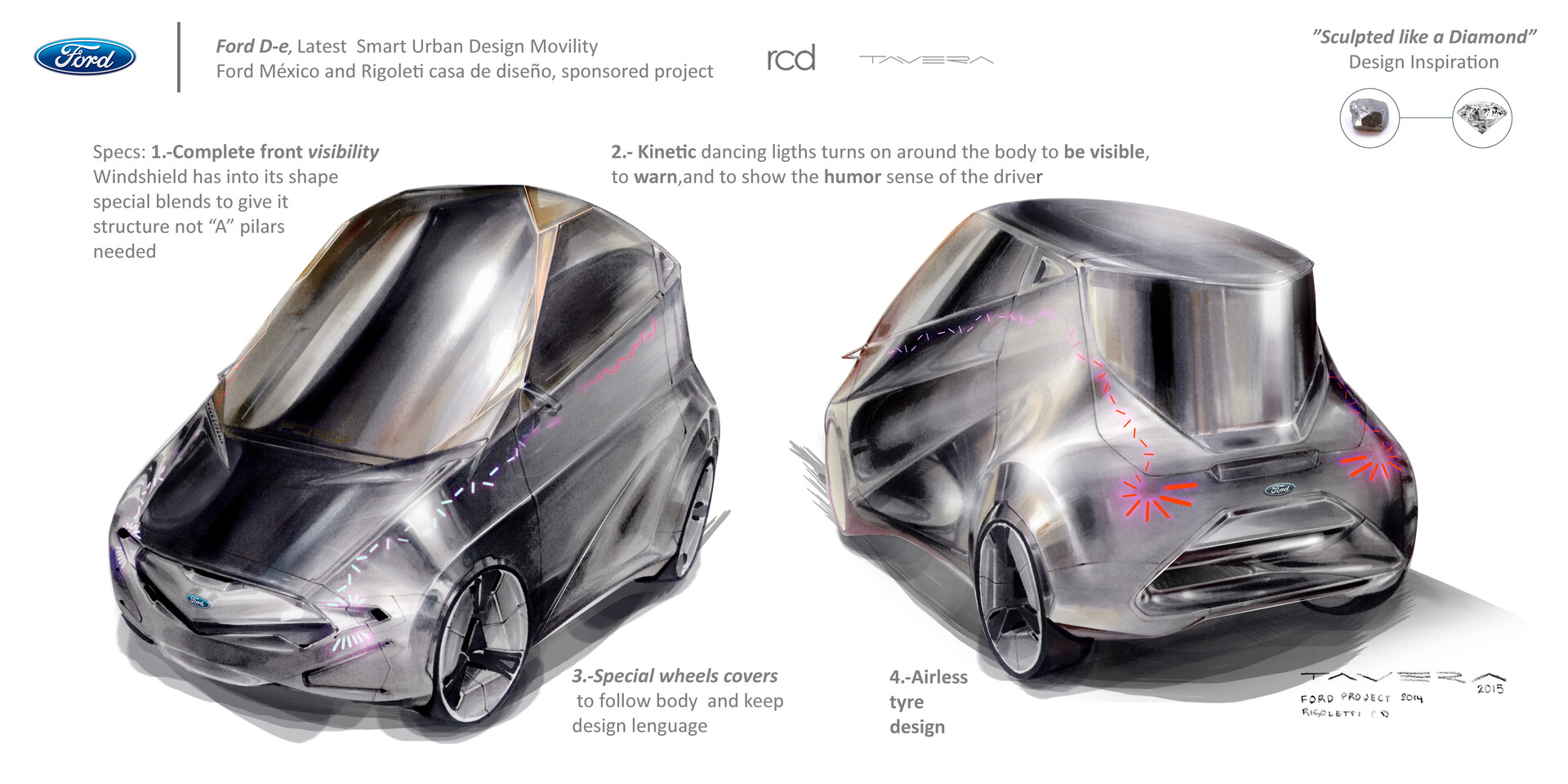 ArtStation - Ford D-e Smart Urban mobility