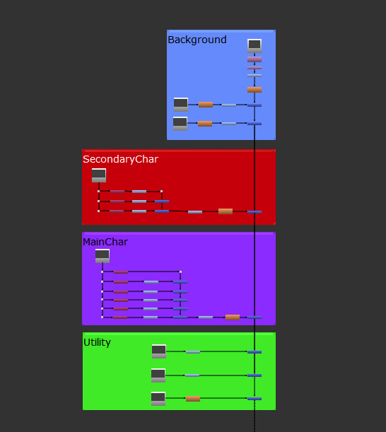 Jacob Slovak - Lego Short: Shot Breakdown