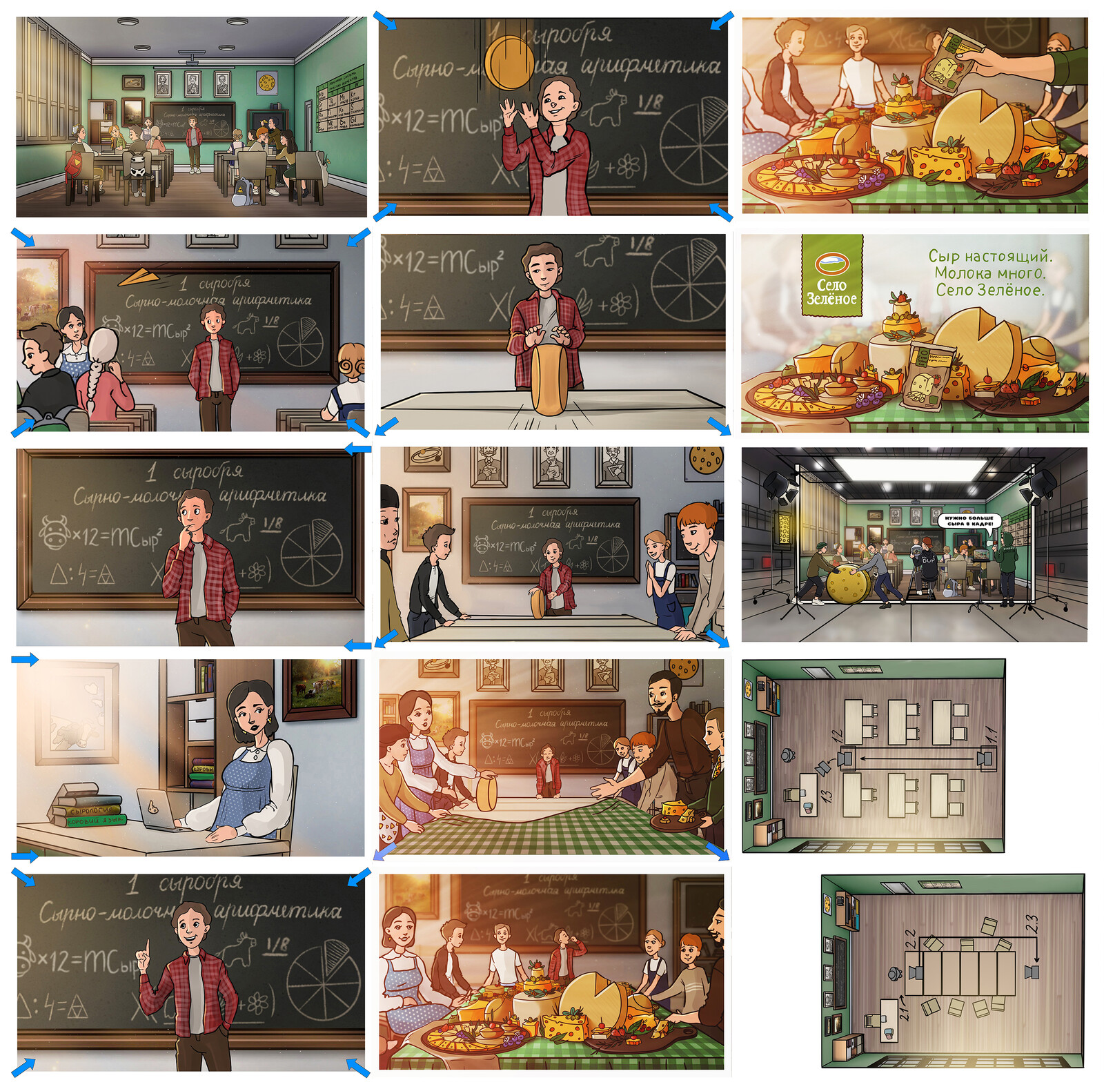 Julia Solaris - storyboard