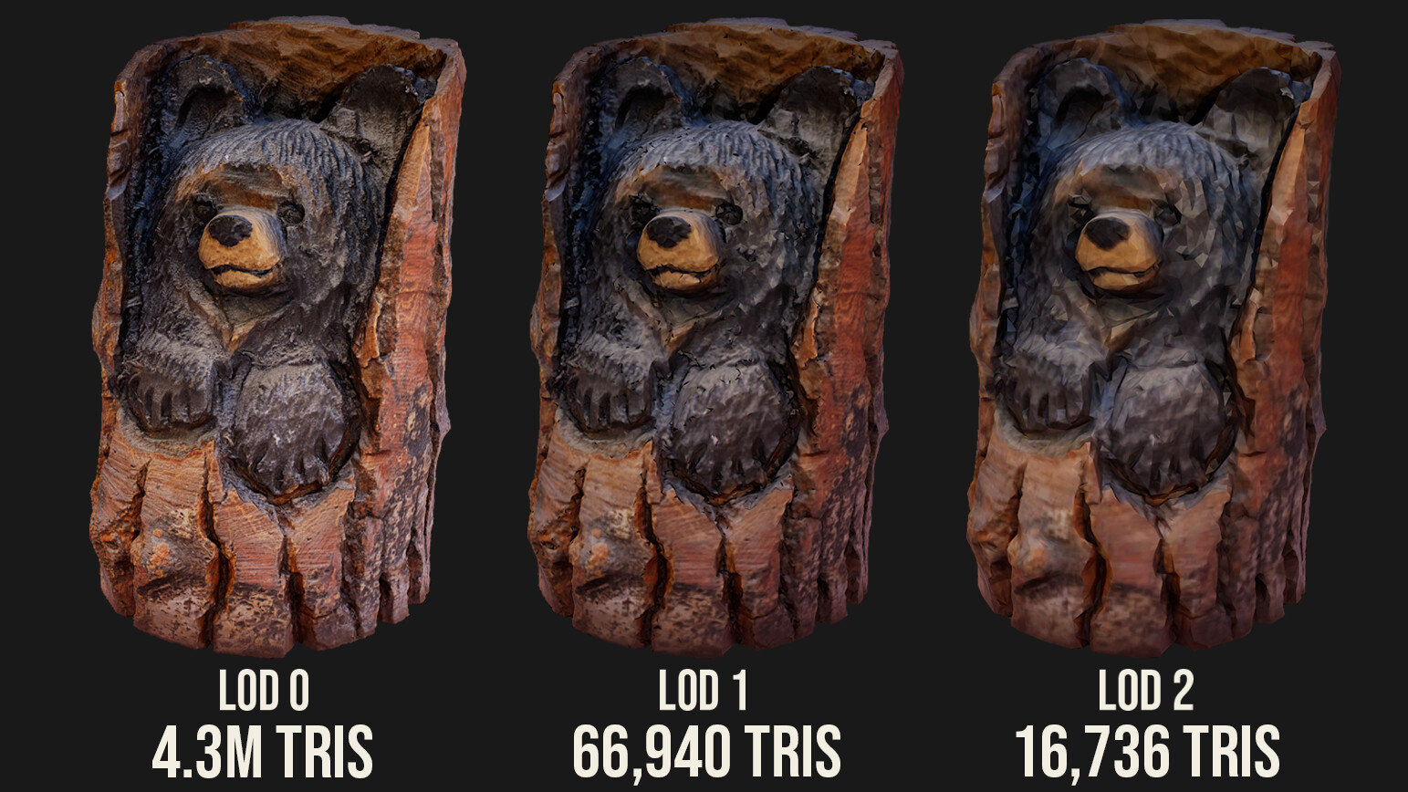 Collin Celarek - Wooden Bear 3D Model (Photogrammetry) - RealityCapture