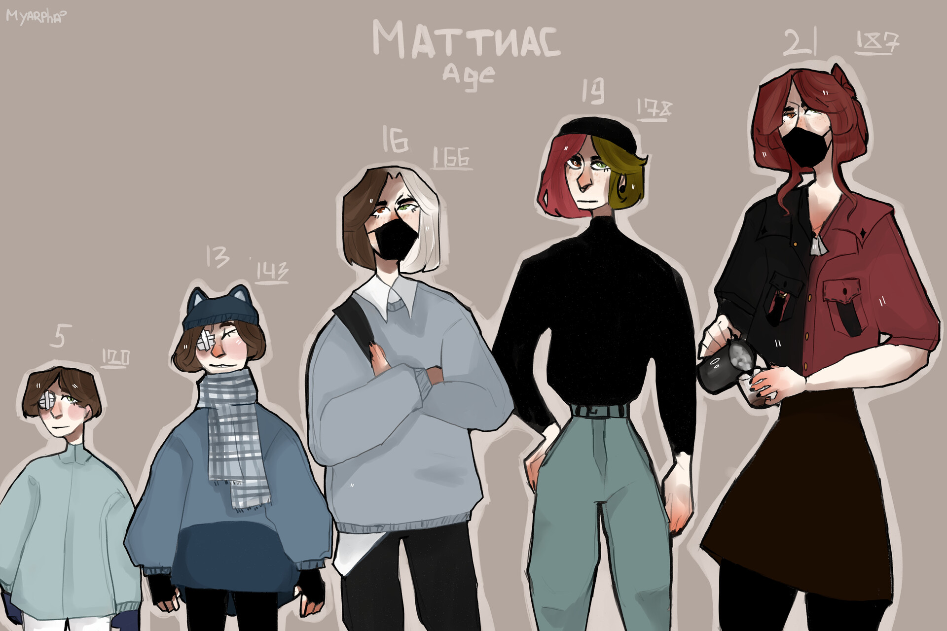 ArtStation - My OC age line "Matthias"